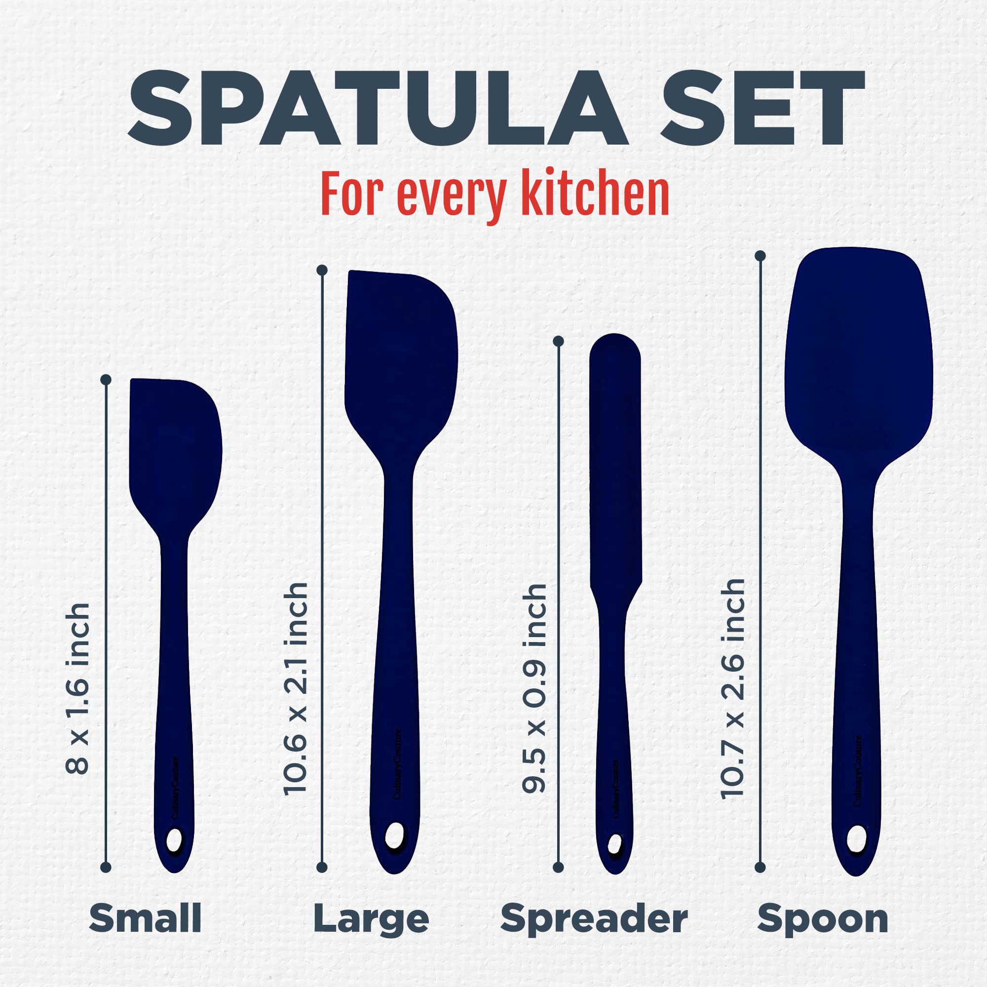 Different Types Of Spatulas With Images Asian Recipe | atelier-yuwa.ciao.jp