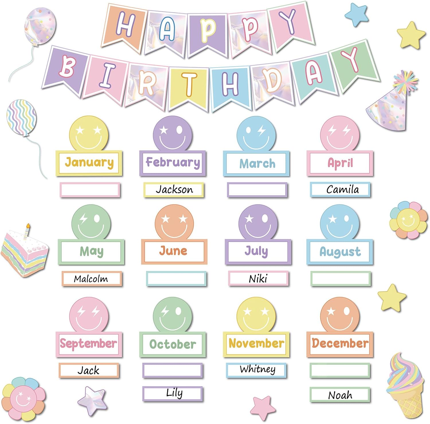 Amazon.com: Pastel Smile Face Birthday Bulletin Board Set Happy Face ...