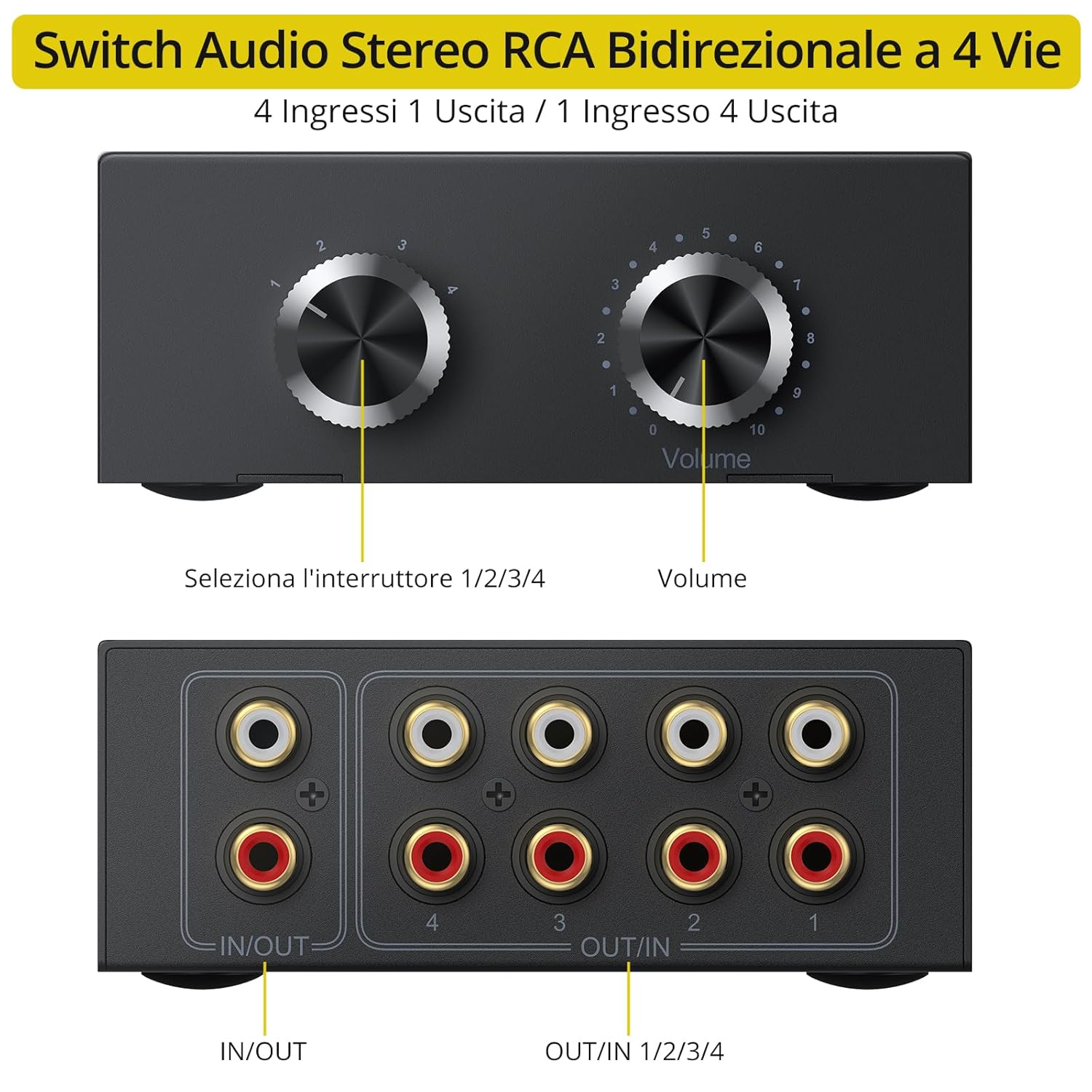 PROZOR 4 Way Bi-Directional Splitter - RCA Switch with Volume Control ...