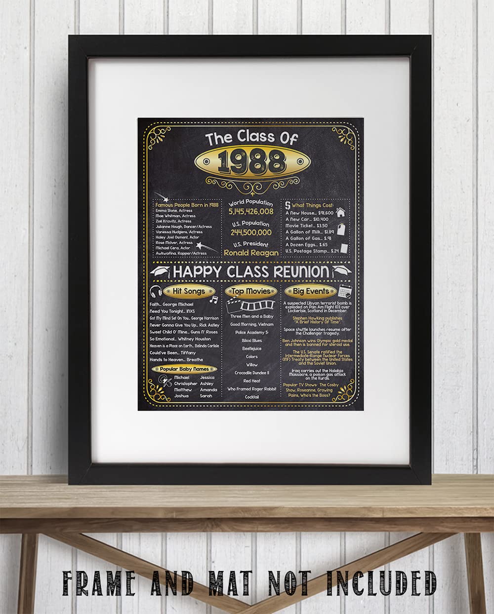 1988 Graduation Decorations Class Of 1988 Etsy