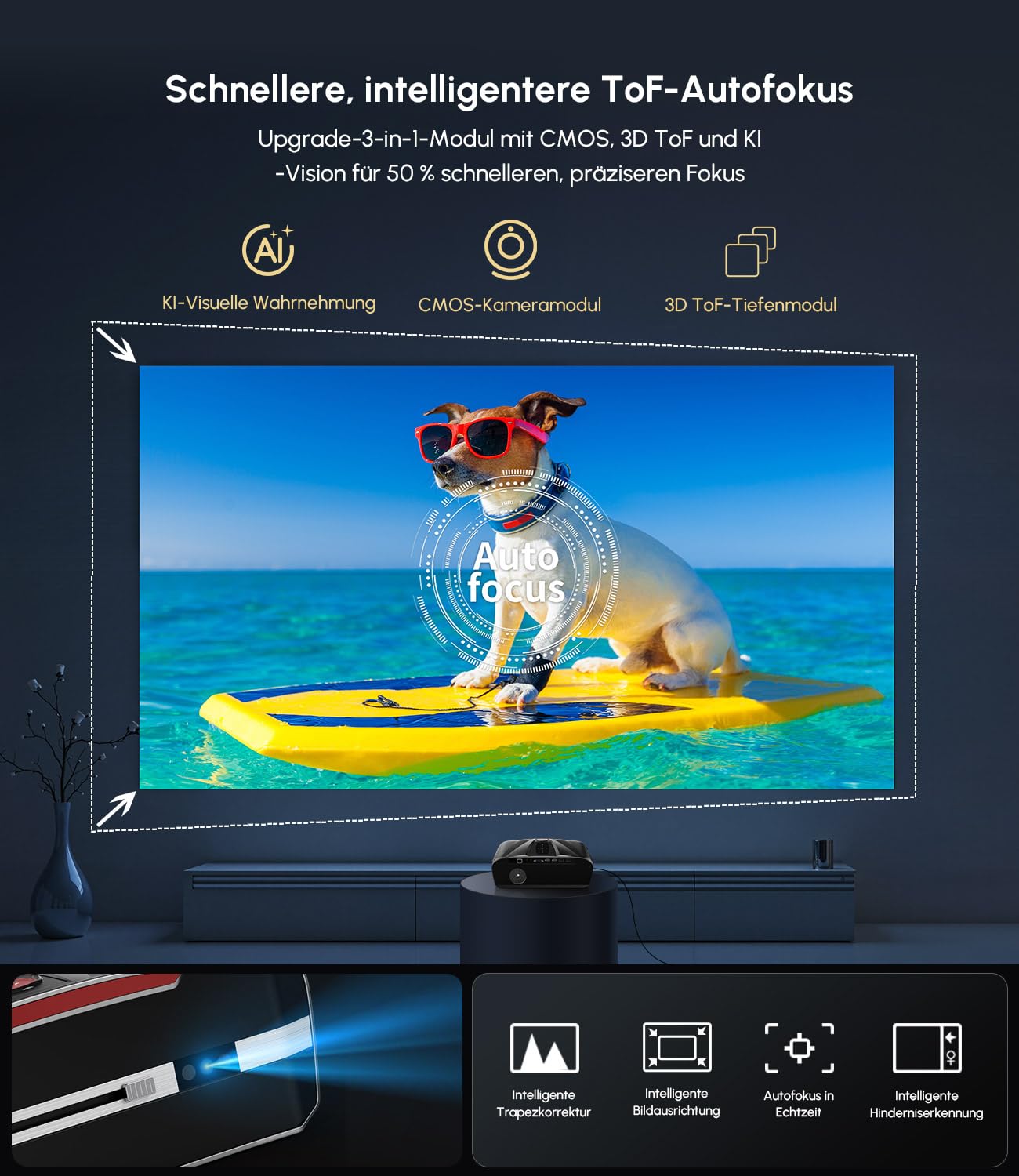 Double Layered Tube Top CIVE 4K Smart Projector 1800 ANSI - WiFi 6 ...