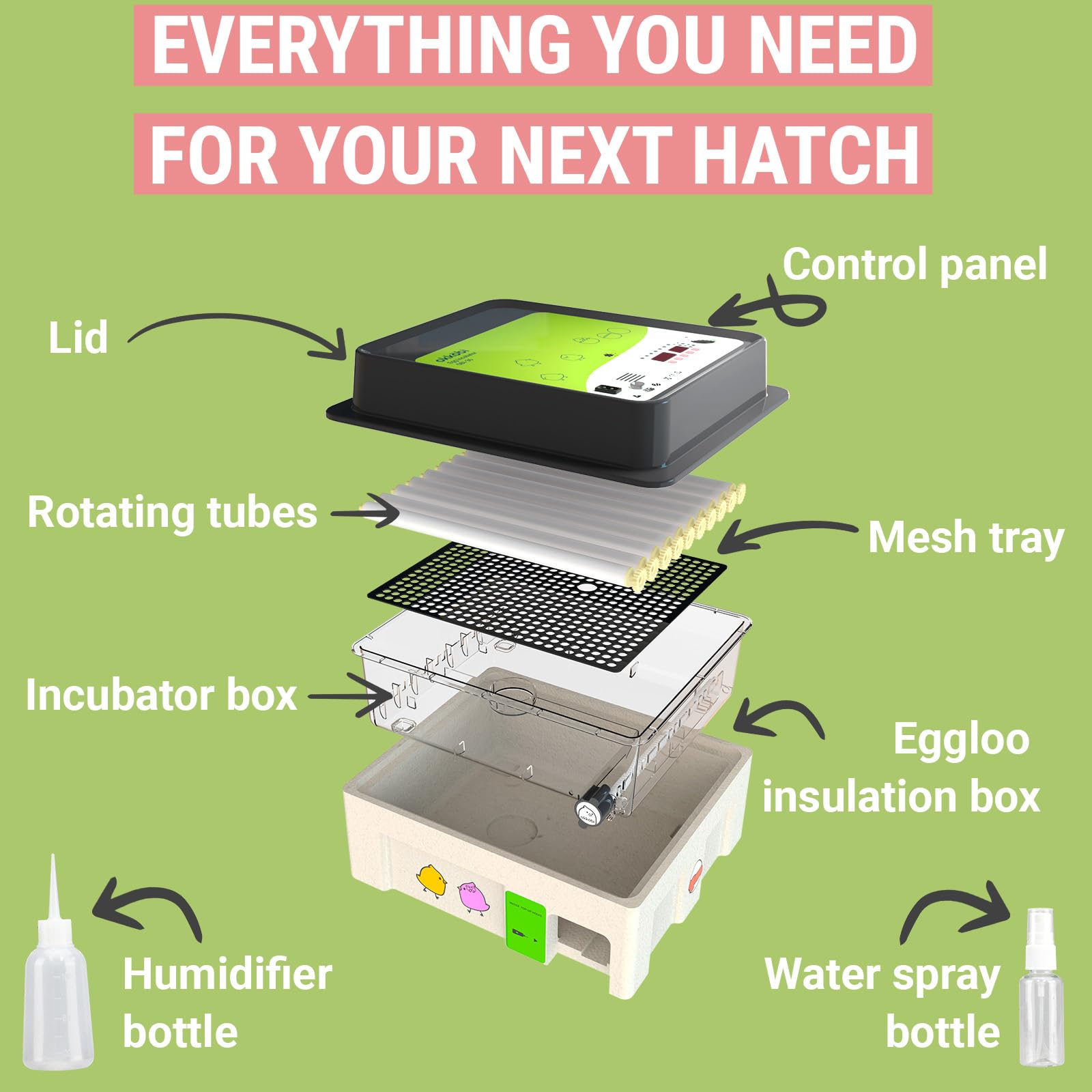 Snapklik.com : Okköbi OBI-36 Egg Incubator For Hatching Chickens, Ducks ...