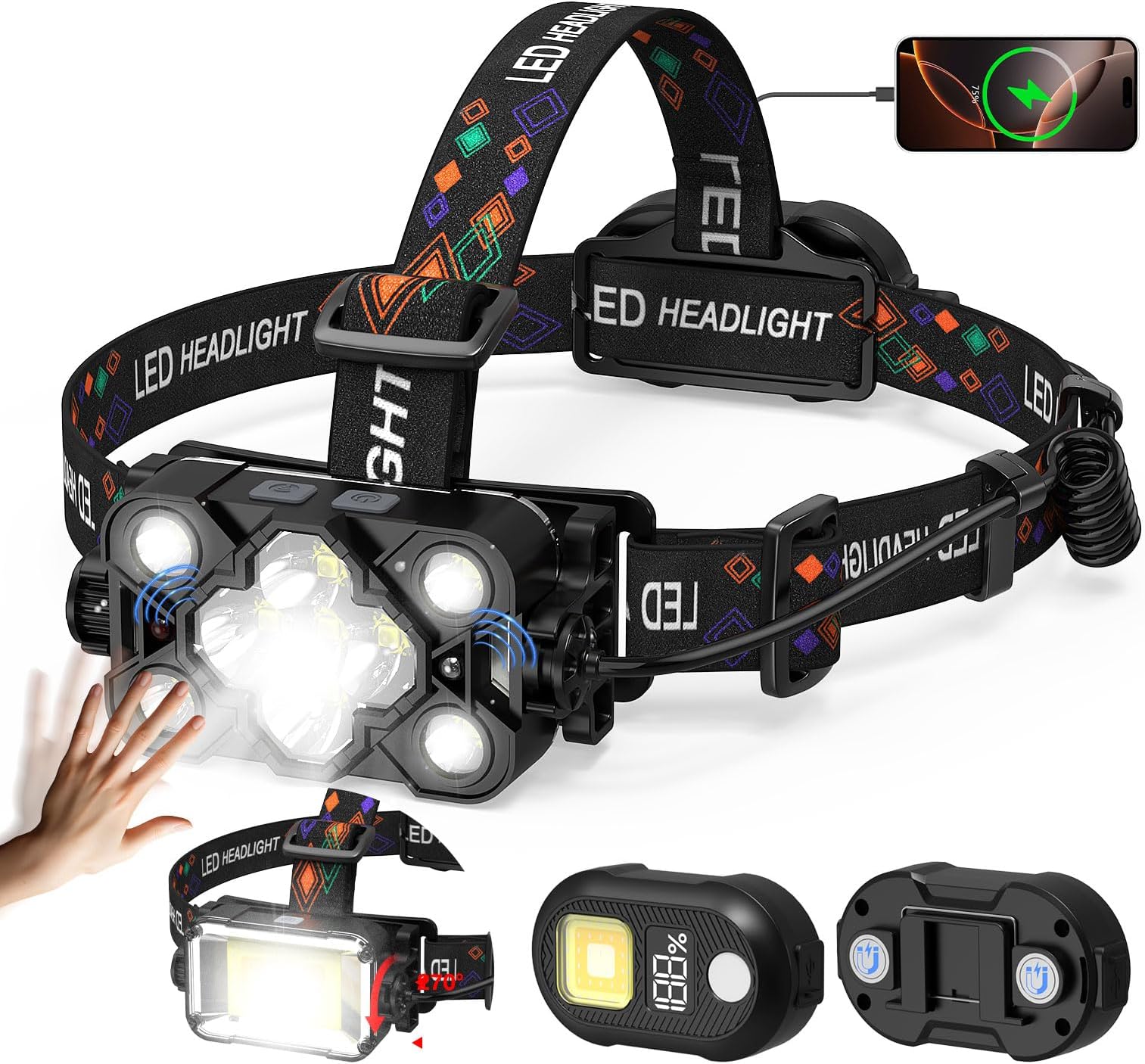 Fulighture Stirnlampe Wiederaufladbar, LED Kopflampe COB&XPE 230 ...