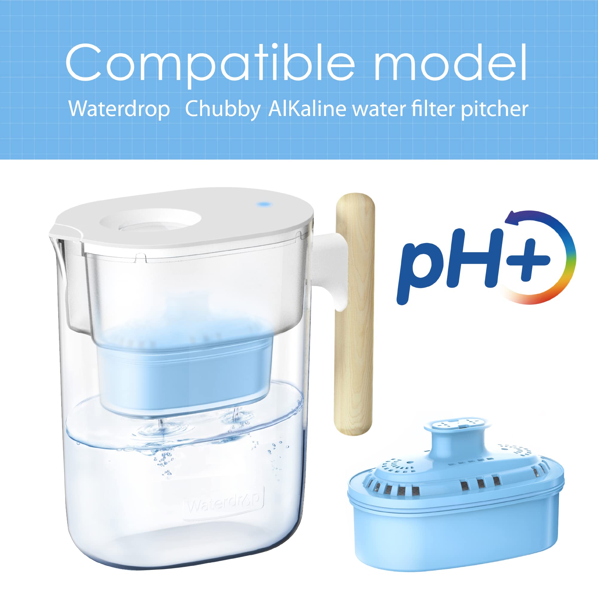 Snapklik.com : Waterdrop WD-PF-AL Replacement Alkaline Filters For All ...