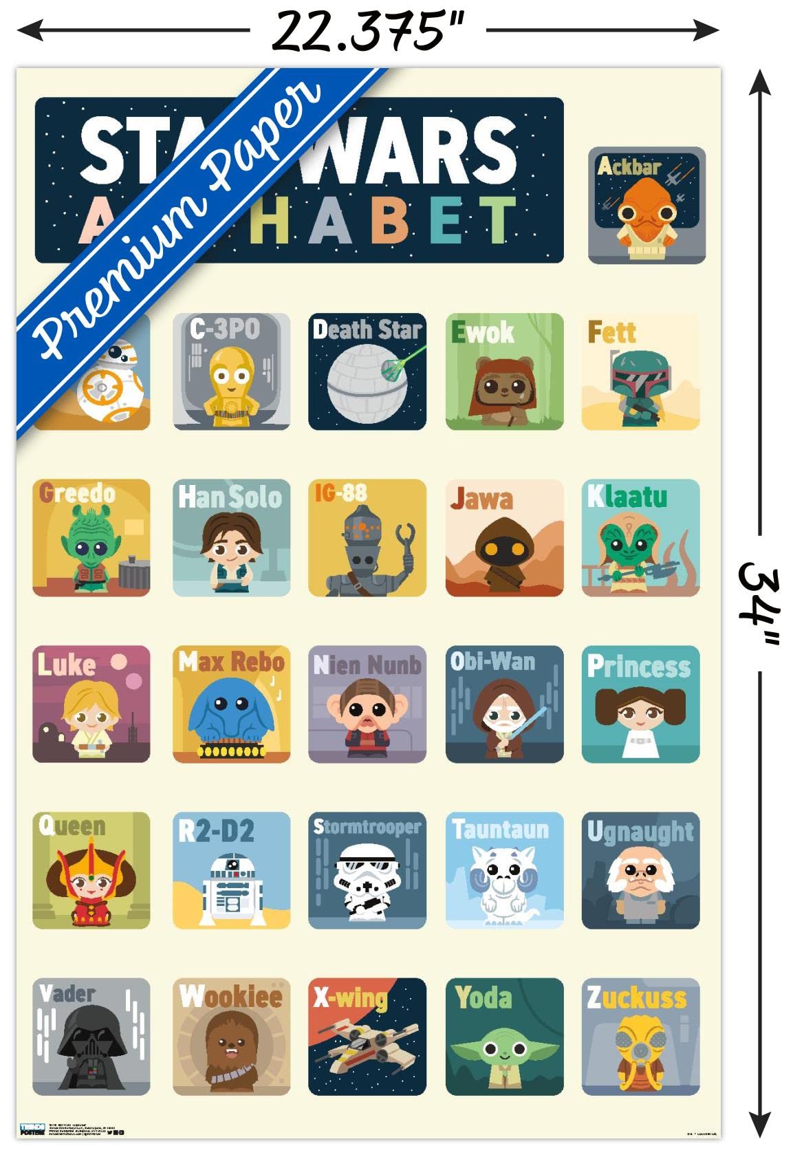 Star Wars Basic Alphabet Learning Your ABC's With Star Wars #abc