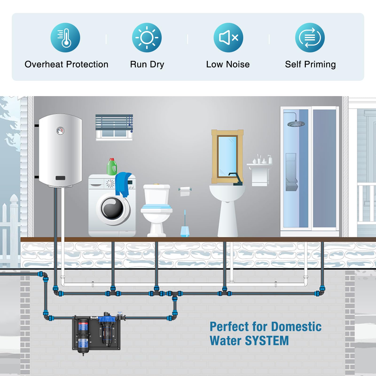 Water Transfer Pump System Layout
