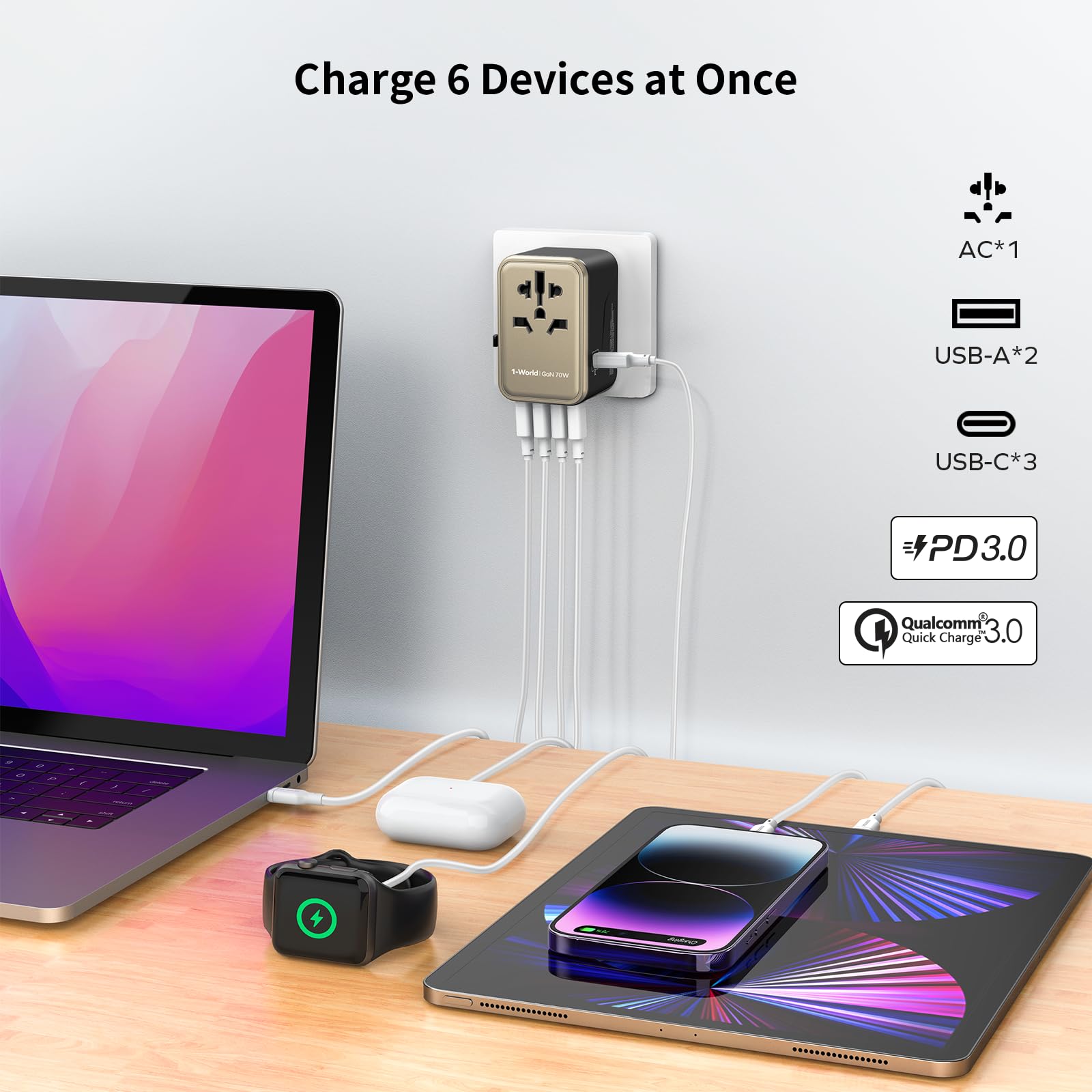 Snapklik.com : MOMAX Universal Travel Adapter, 70W GaN International ...