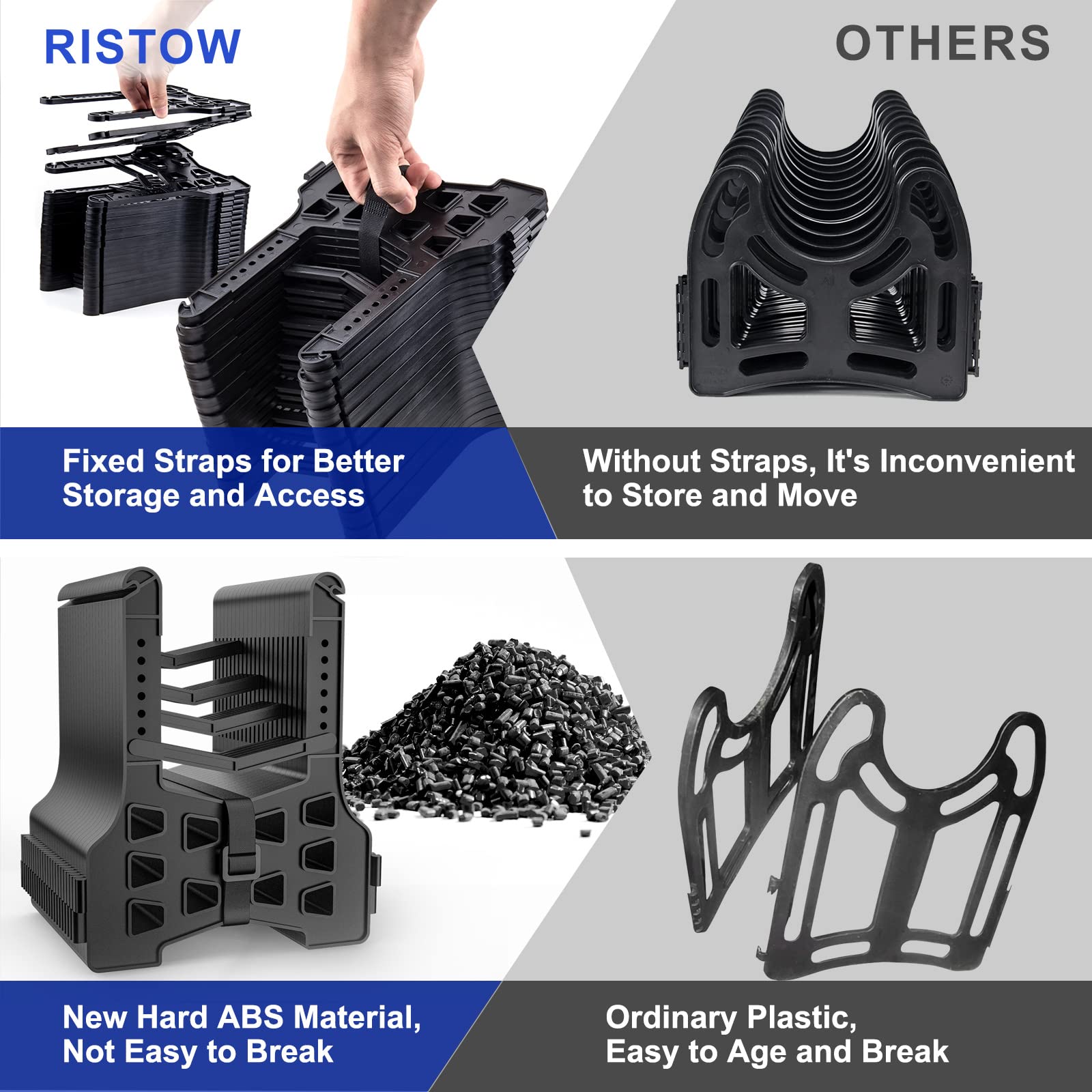 Snapklik.com : RISTOW RV Sewer Hose Support 10 Feet, Height-Adjustable ...