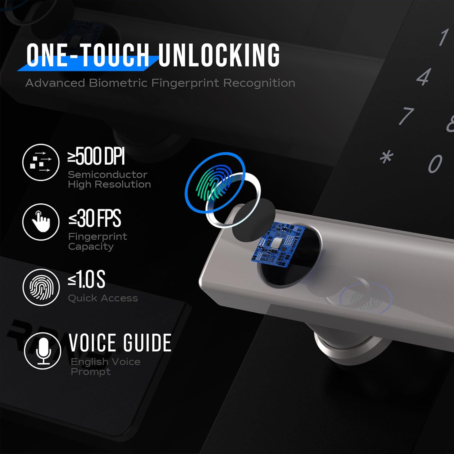 RPNB Deluxe Biometric Fingerprint Security Safe Box Macao | Ubuy