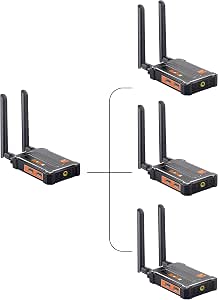 Amazon.com: BovBox 1TX*3RX Wireless HDMI Transmitter and Receiver 4K: 2 ...