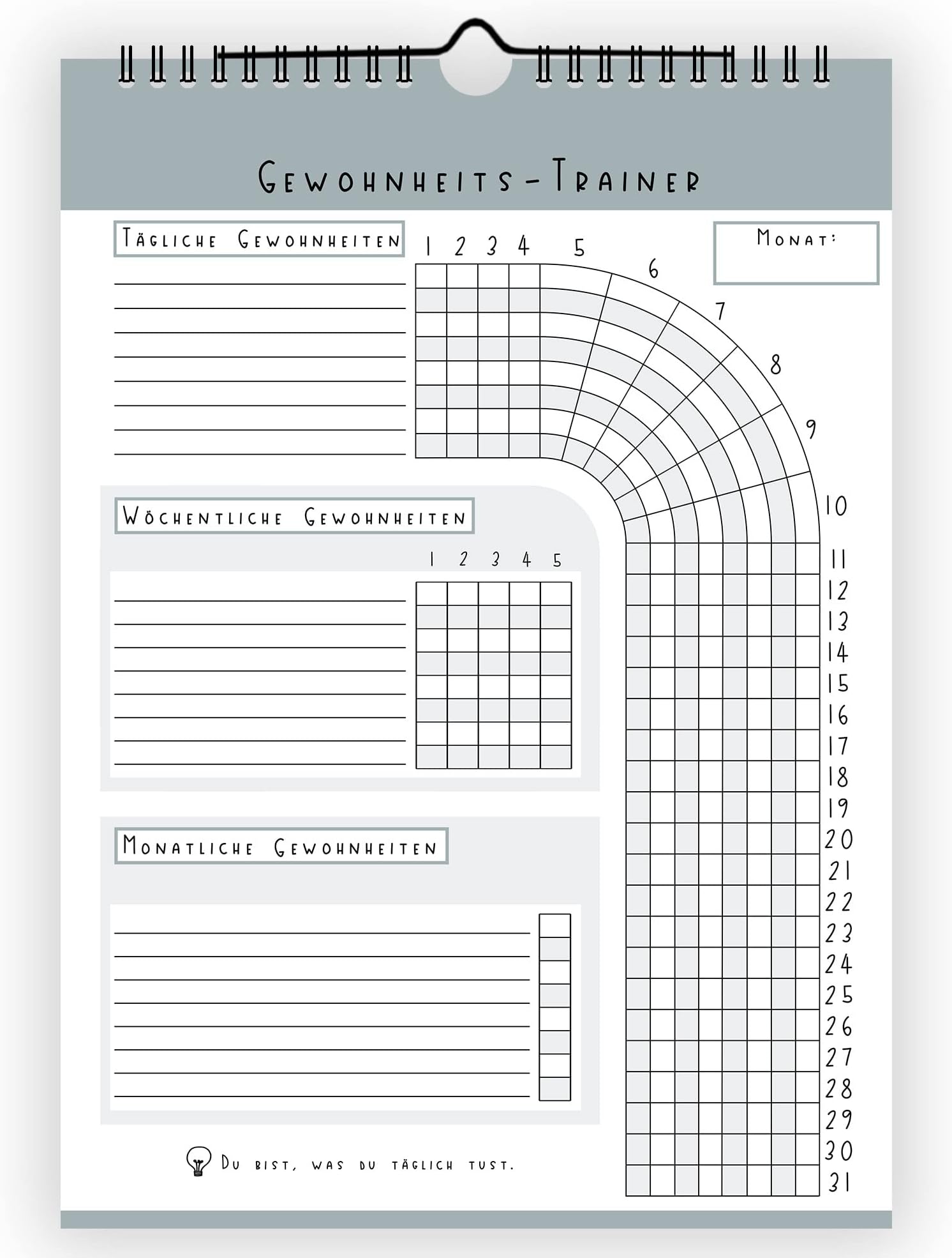Lebenskompass Habit Tracker + Vision Board Set - 12 Monate ...