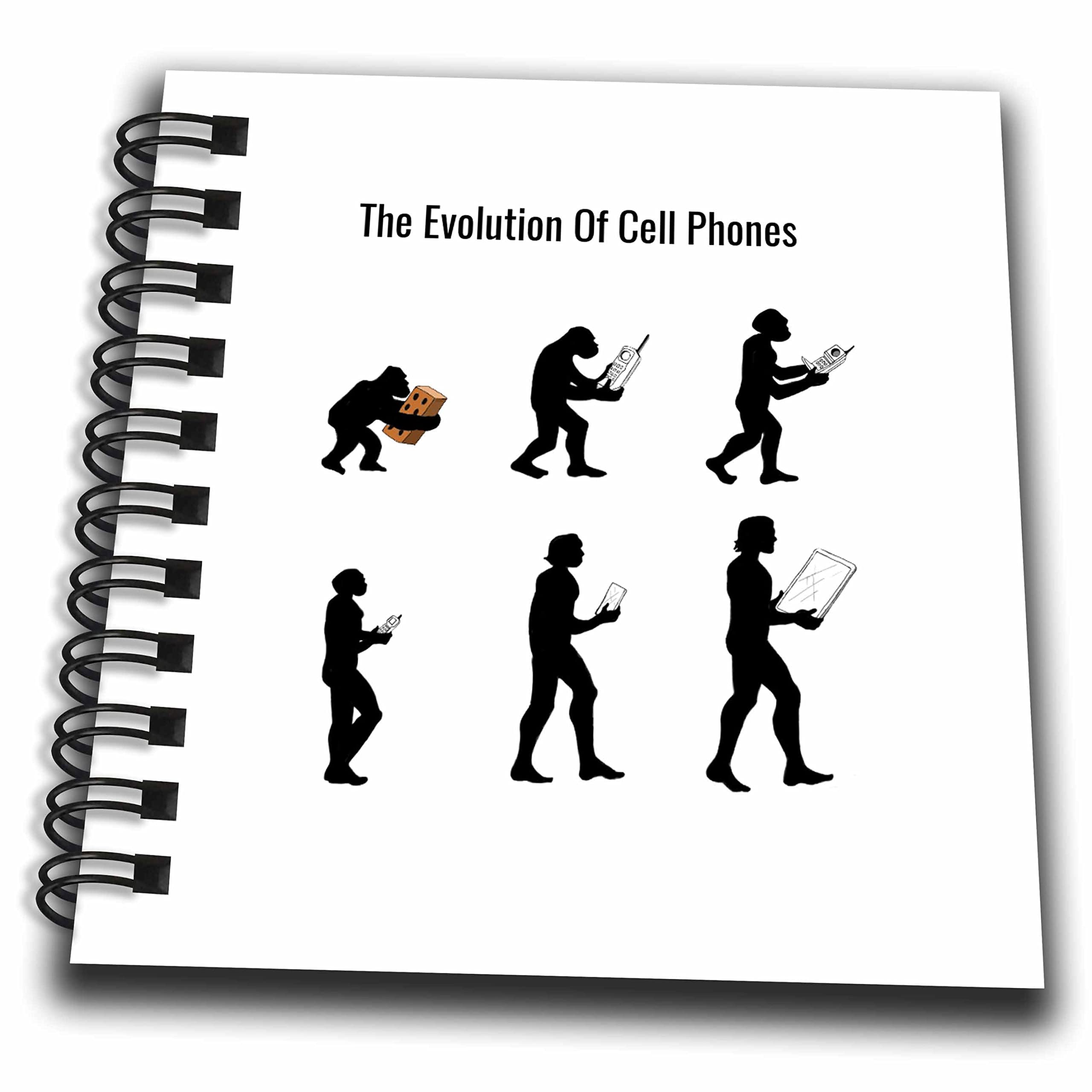 Evolution Of Man Drawing