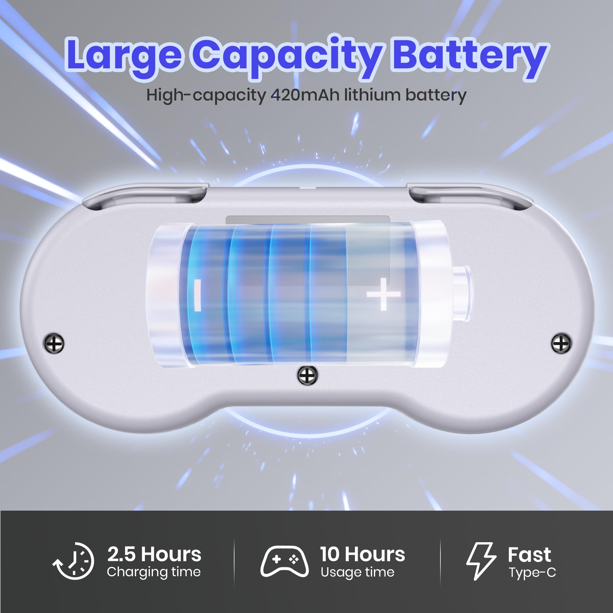 Snapklik.com : 2 Pack 2.4 GHz Wireless SNES Switch Online Controller, USB Receiver, Compatible