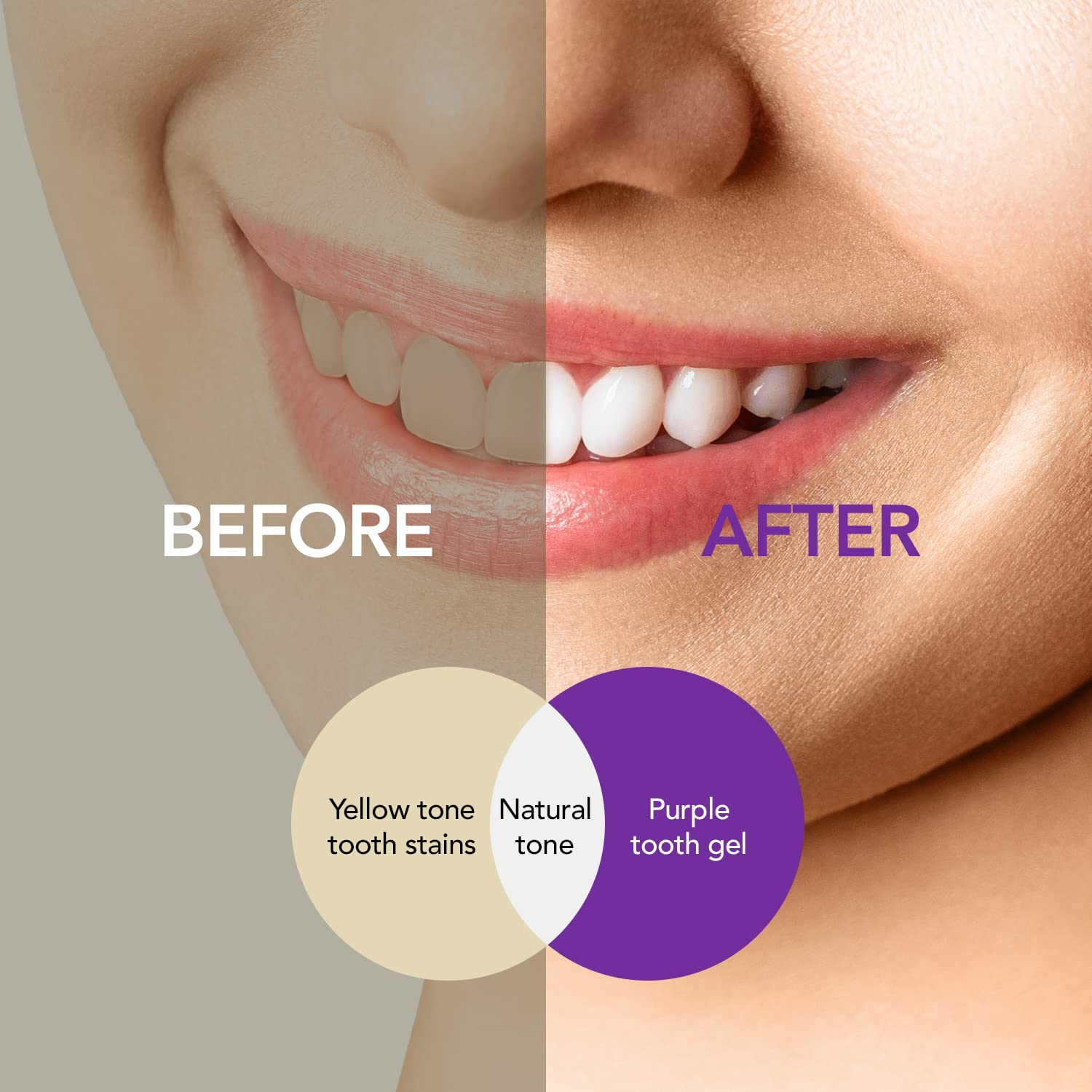 Snapklik.com : Purple Toothpaste Whitening, Purple Toothpaste For Teeth ...