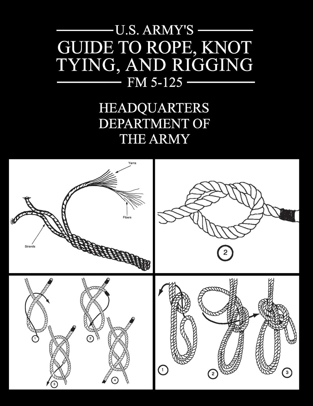 Tying Rope Knots And Rigging The Stone Knot (aka Stein Knot): A