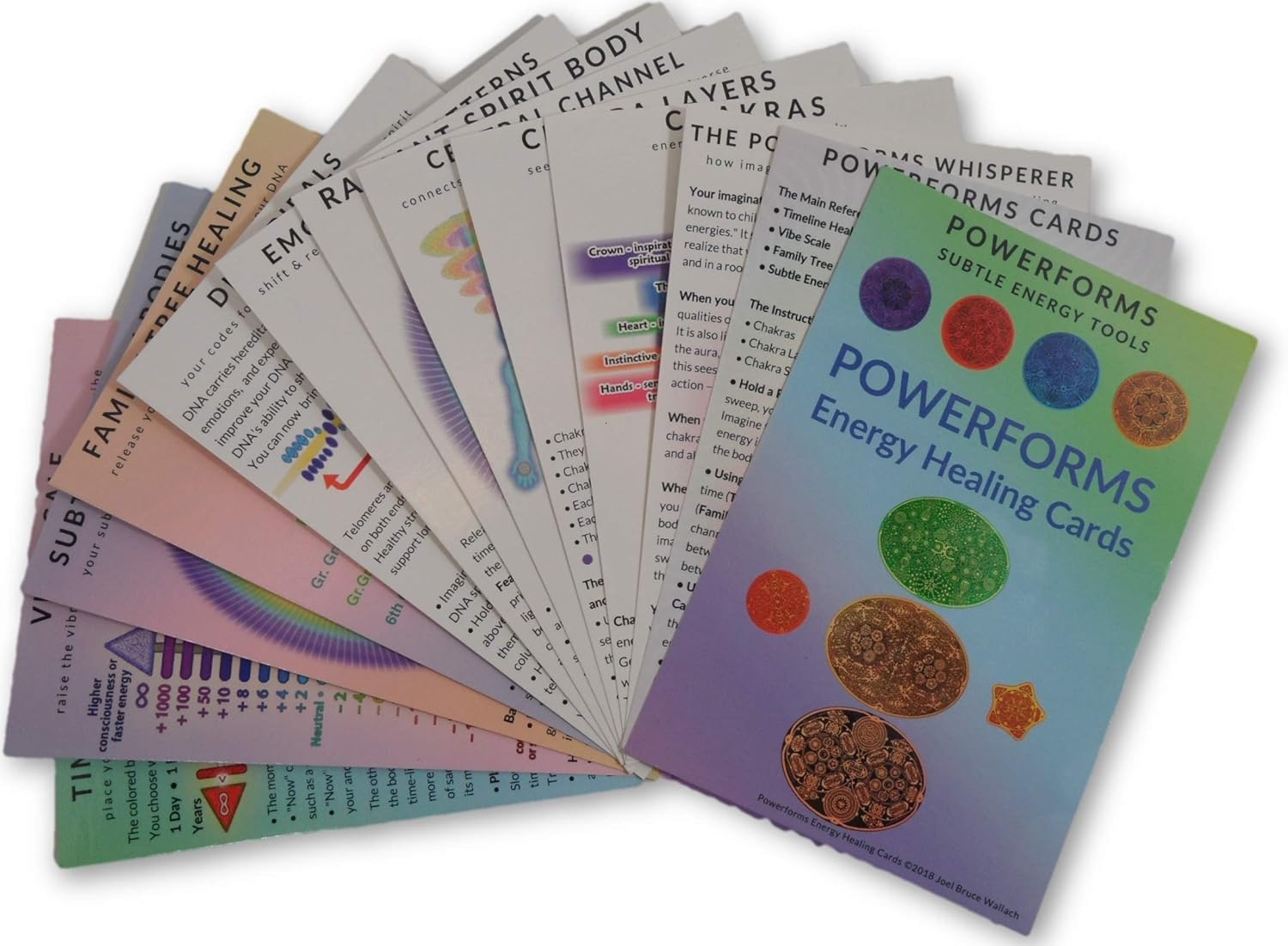 Amazon.com: Get Maximum Results from Your Powerforms Disks Using ...