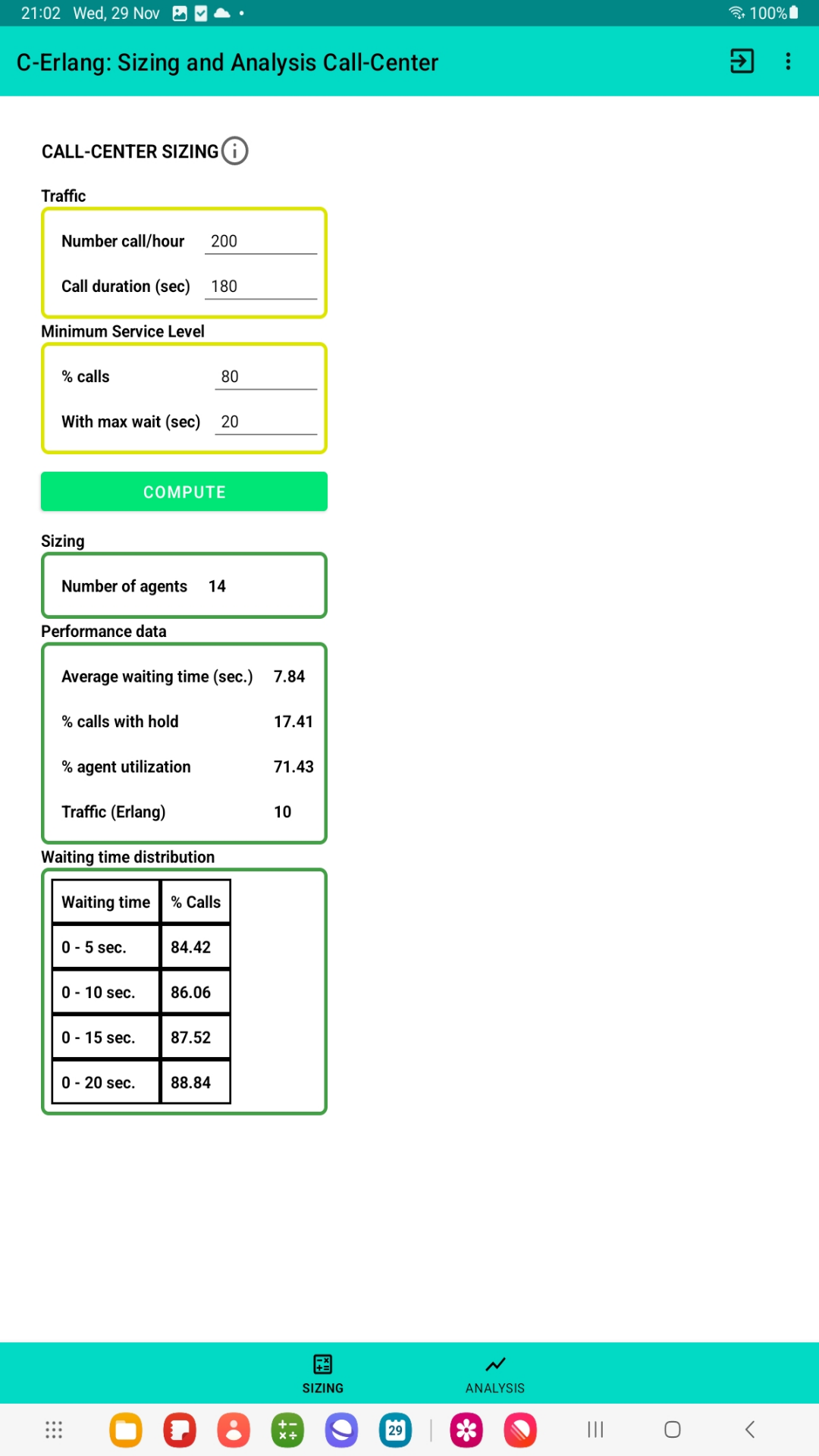 C-Erlang: Call-Center sizing and analysis-Amazonアプリストアのアプリ