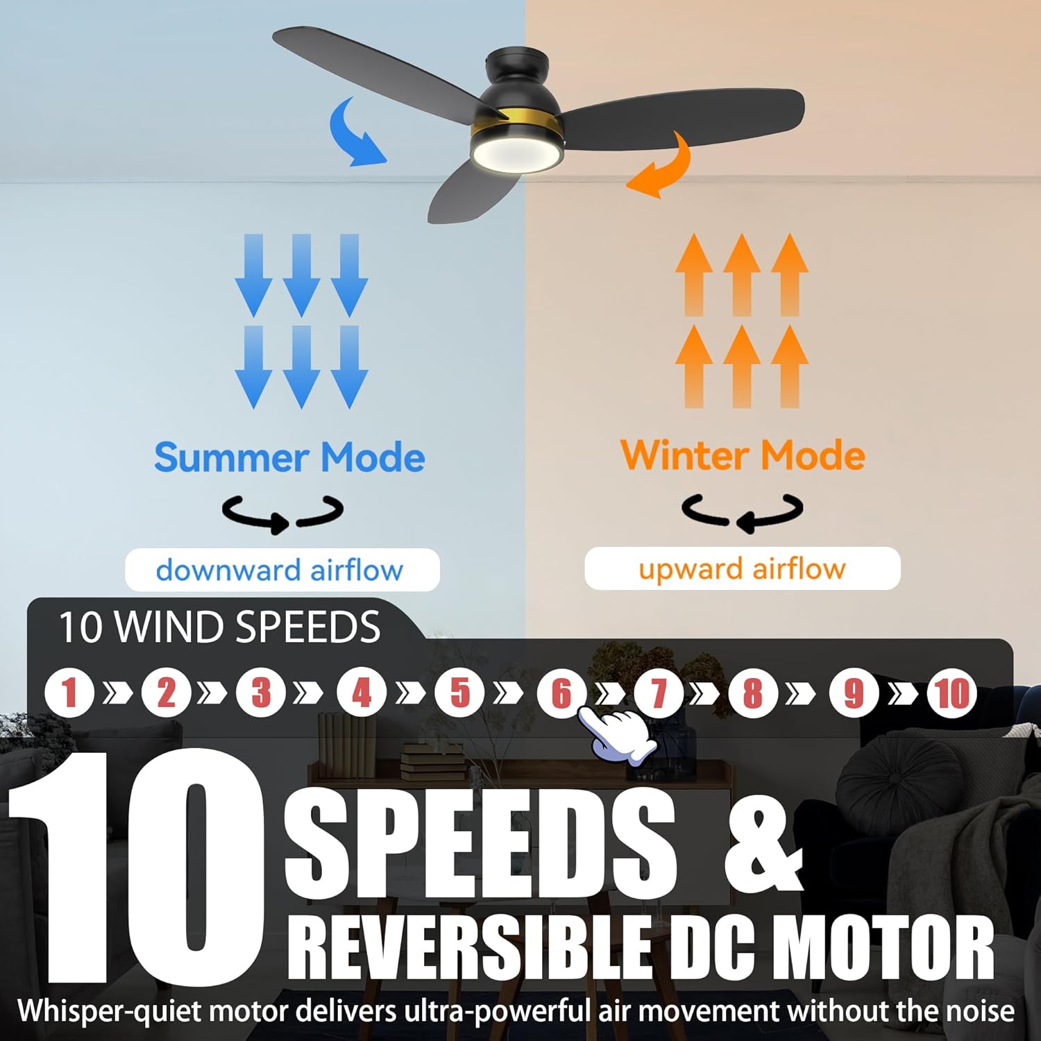 CEME 48" Flush mount Ceiling Fan with Light, Indoor & Outdoor Ceiling Fan with 10-Speed Quiet DC ...