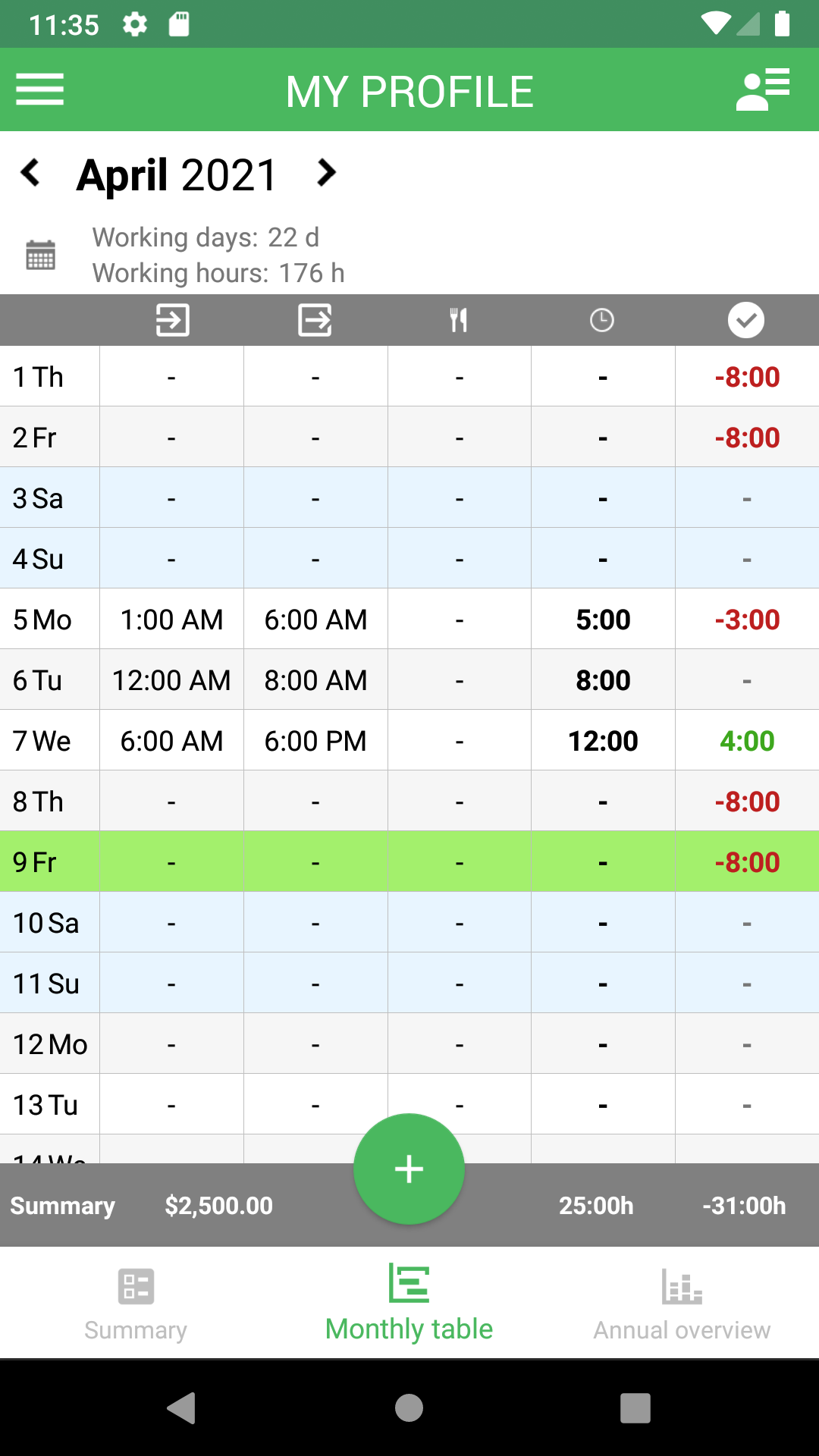 Working Timer - Timesheet - App on the Amazon Appstore
