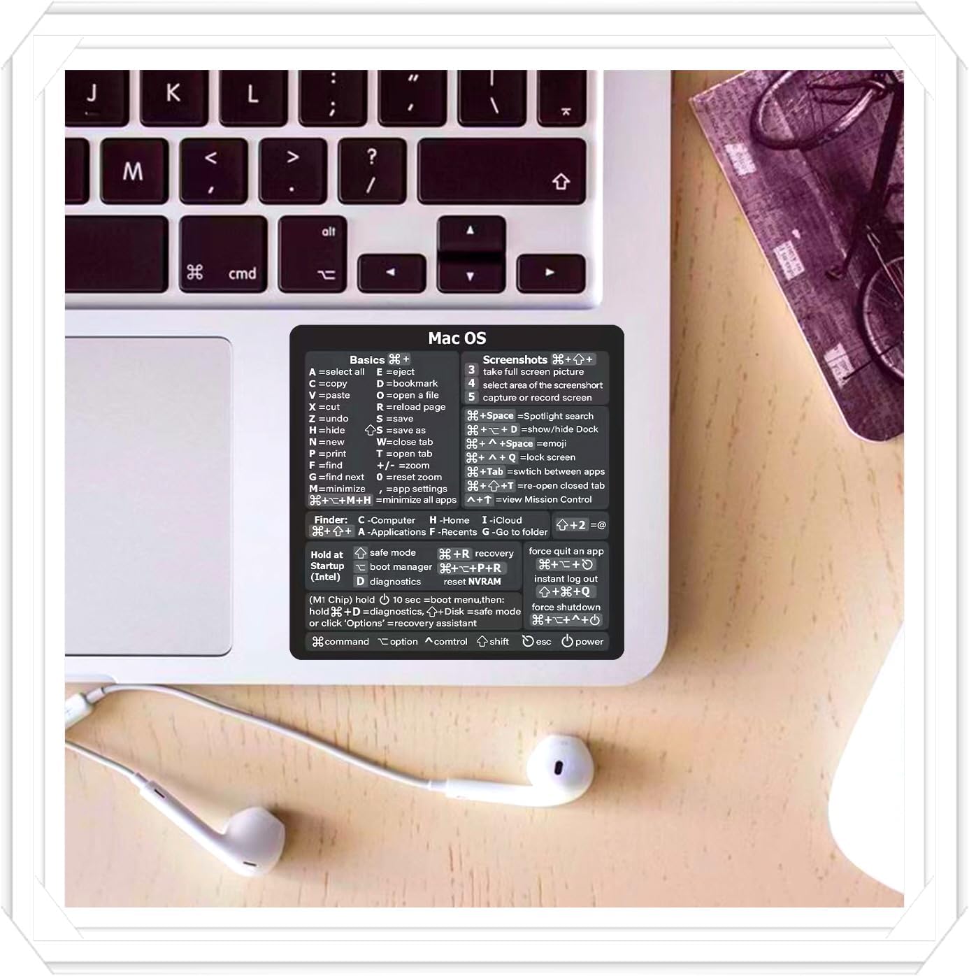 Amazon.com: Generic Mac OS Shortcut Stickers (Black) for M1/M2/M3 and ...