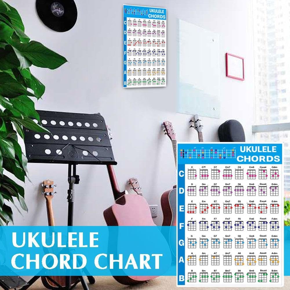 Ukulele Chords Poster,Laminated Ukulele Fretboard Notes & Easy Beginner ...