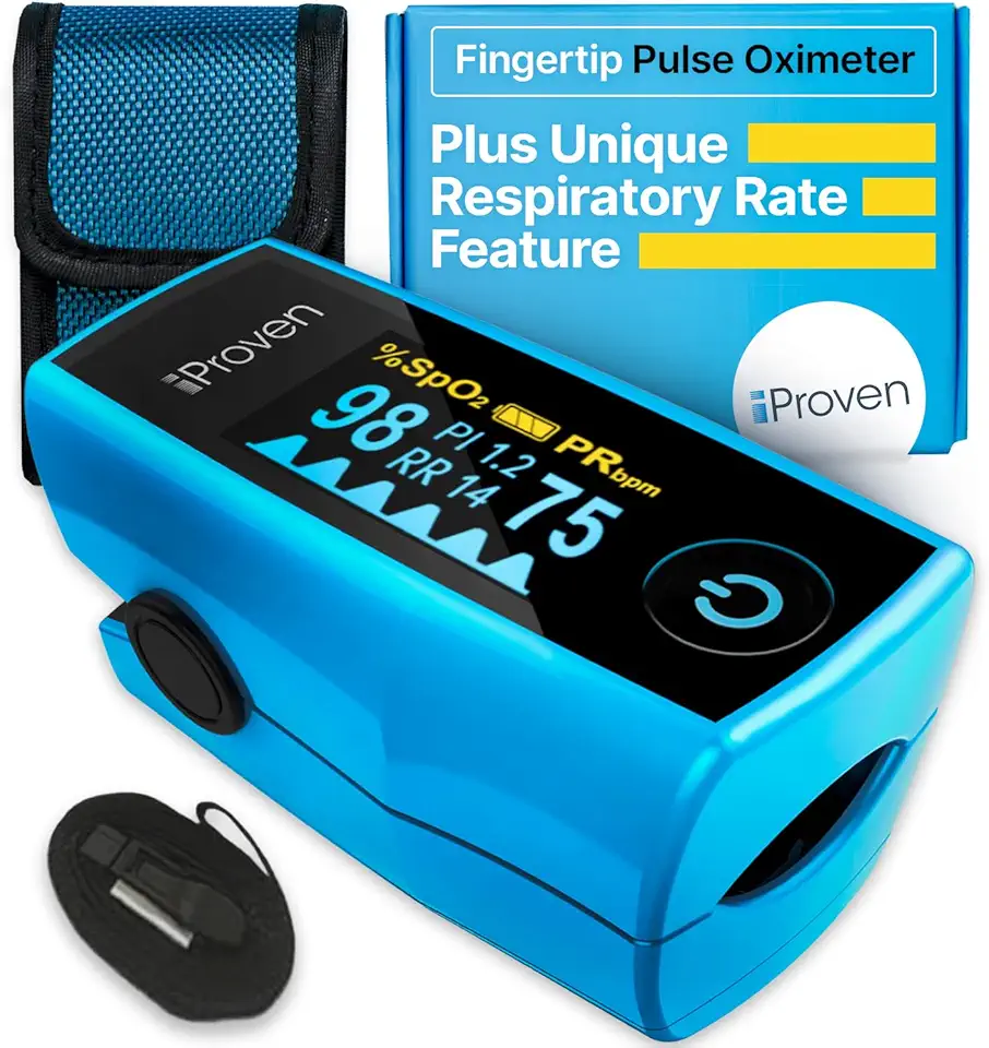 Using A Pulse Oximeter For Dogs: Common Questions Answered | PetShun