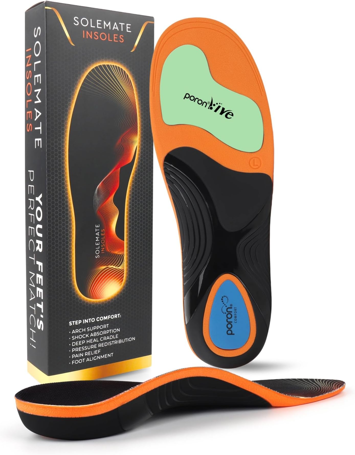 Amazon.com: Liktadr Shoe Inserts for Women Men, Arch Support-Plantar ...