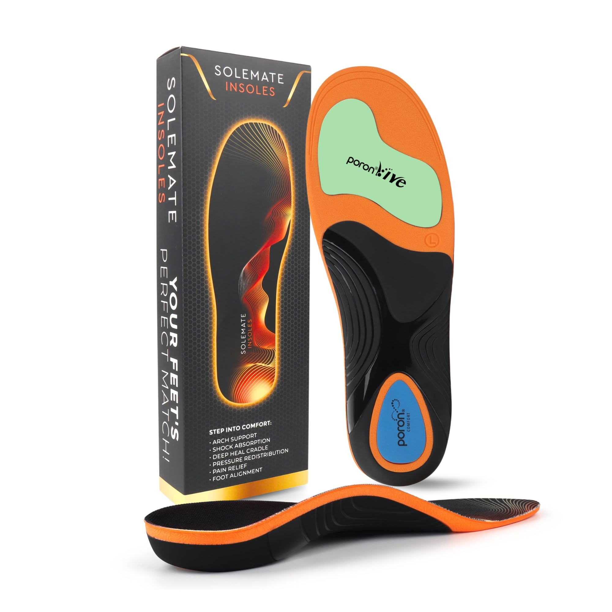 Amazon.com: Ultimate Comfort Insoles for Men & Women - Arch Support ...