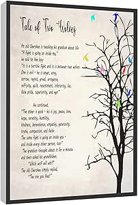 Amazon.com: RCVTVPV The Tale Of Two Wolves Wall Art Cherokee Tale ...