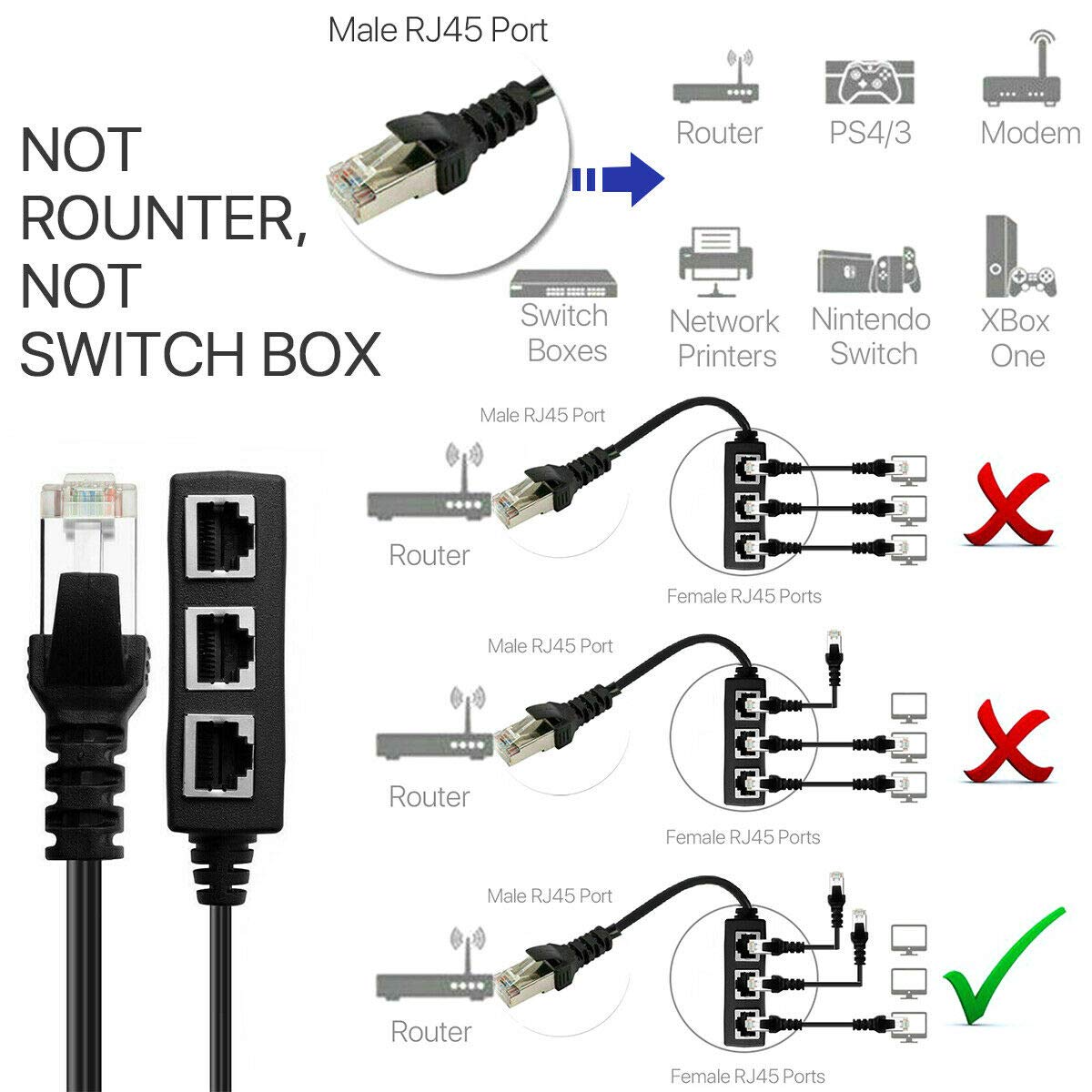 Buy RJ45 Ethernet Splitter Cable,RJ45 Network Splitter Adapter Cable ...