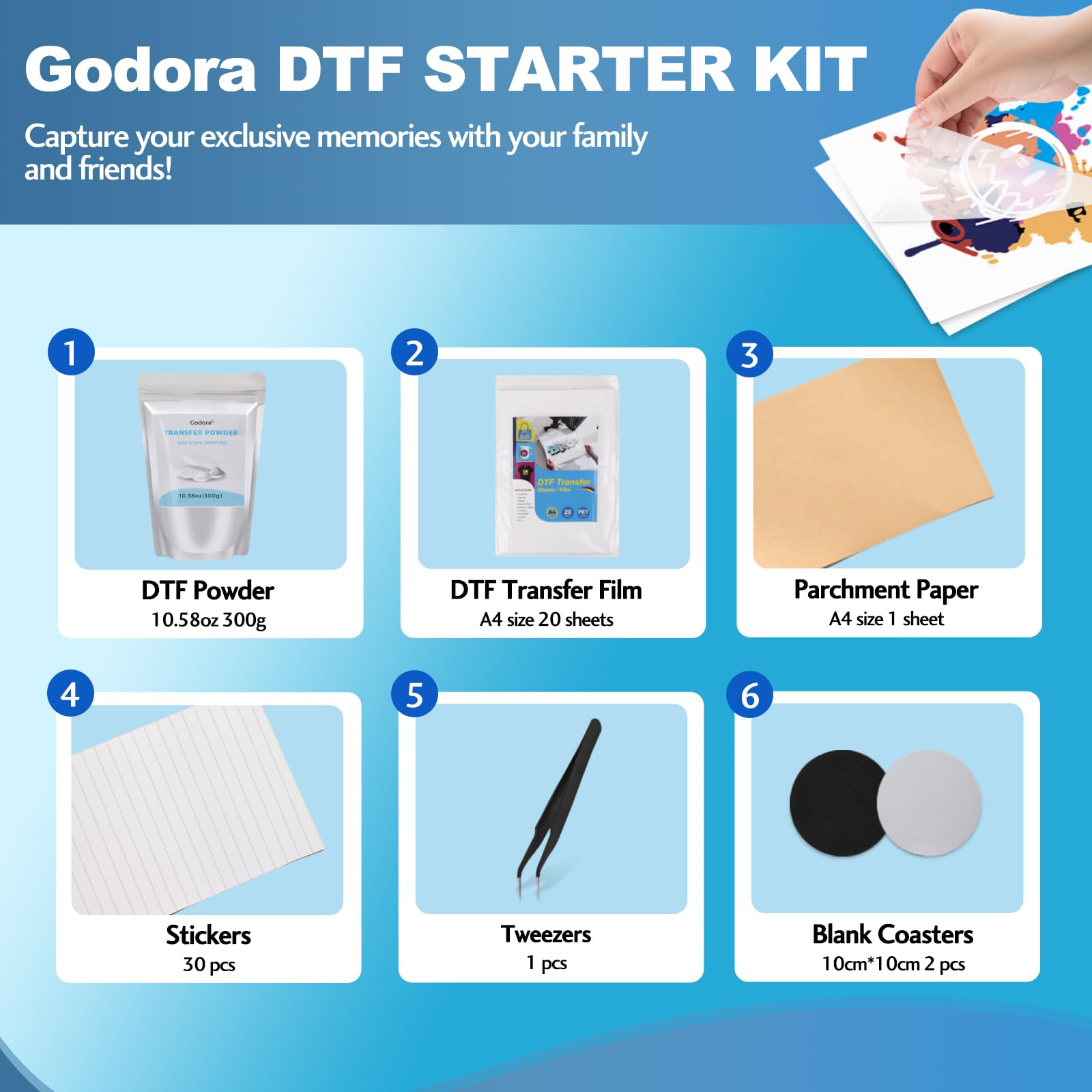 Snapklik.com : Godora Upgrade DTF Transfer Powder Film Kit, All-in-1 ...