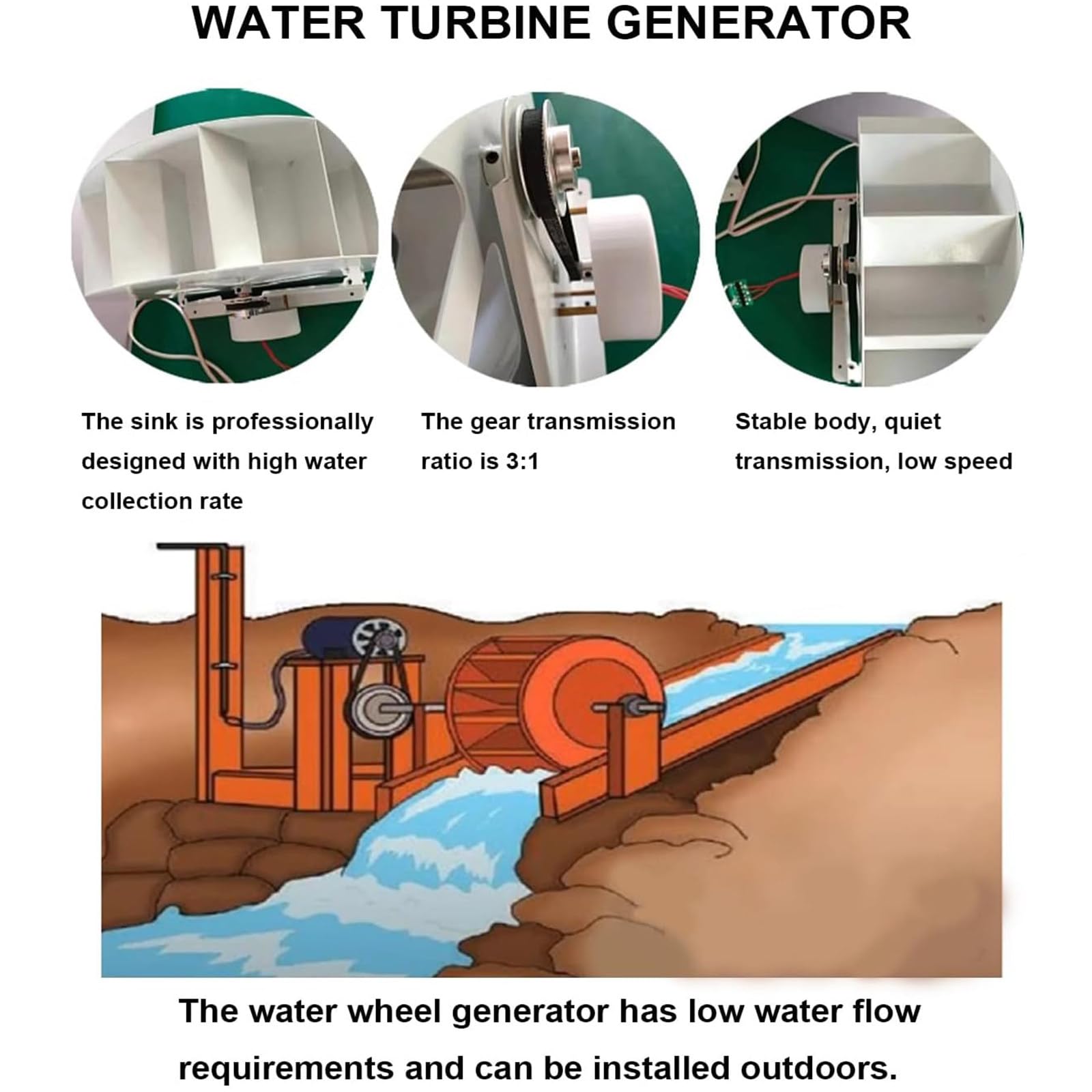 Water Turbine Generators For Stream Water Turbine Electricity Stream