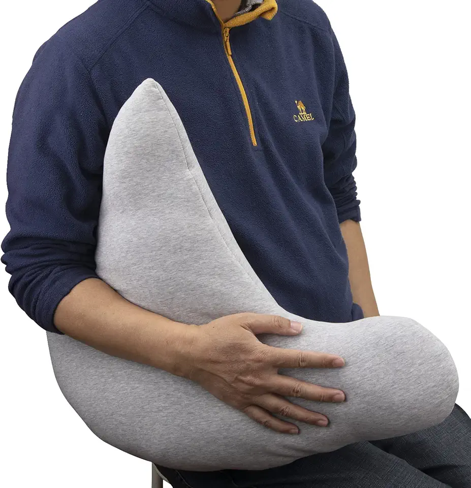 Rotator Cuff Injury And Its Link To Neck Pain | MedShun