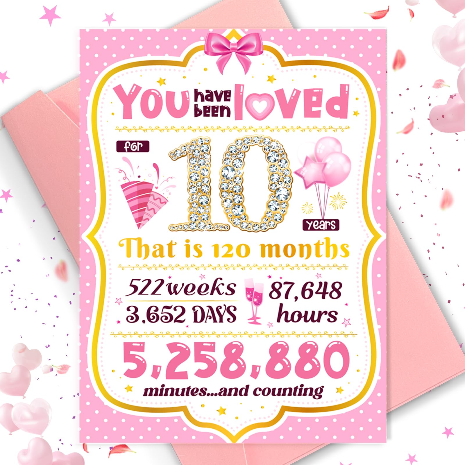 Amazon.com : 10th Birthday Card TSVATE 10 Year Old Girl Birthday Gifts ...