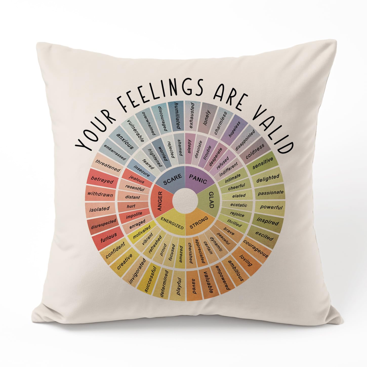 Amazon.com: Your Feelings are Valid Throw Pillow Cover, Mental Health ...