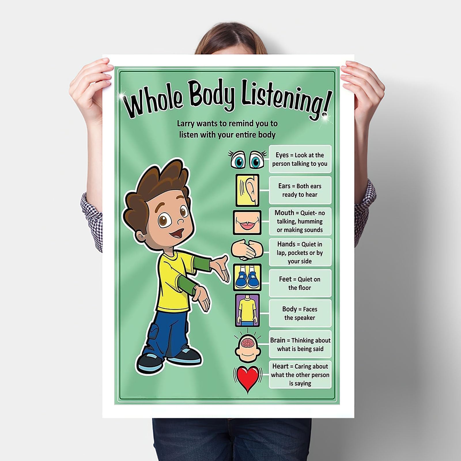 Snapklik.com : Whole Body Listening Children Educational Poster ...