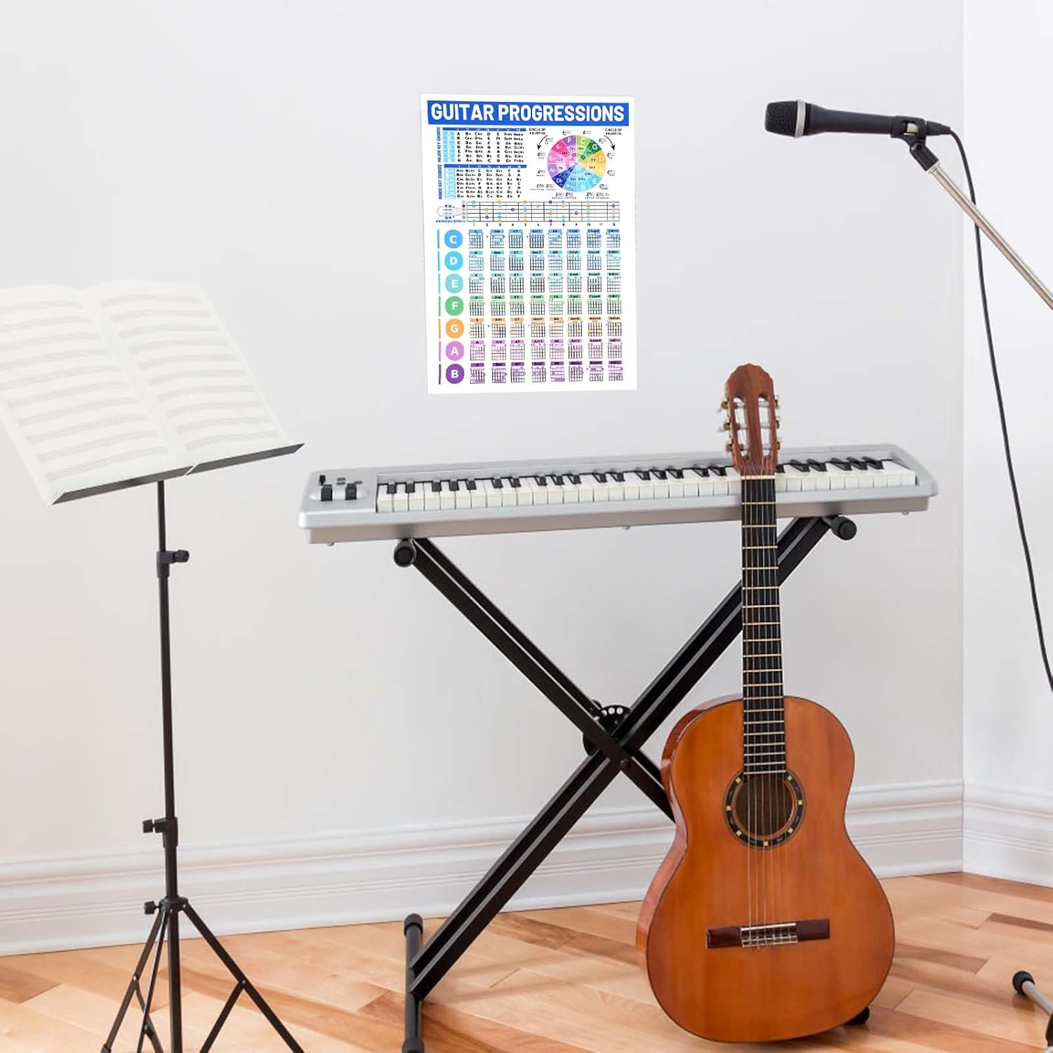 Guitar Chord Chart, Guitar Scale Chart Guitar Chord Thailand | Ubuy
