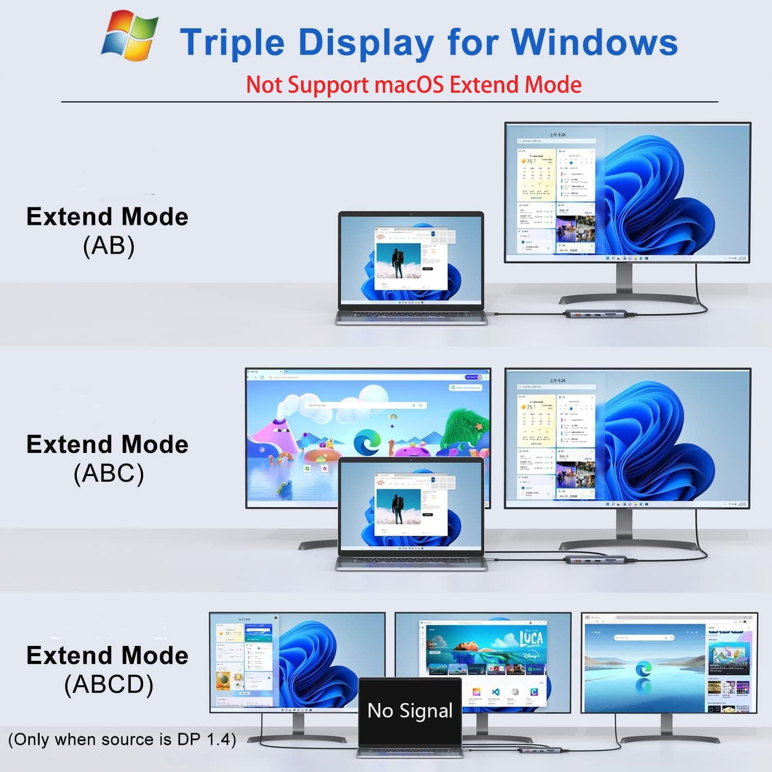 Snapklik.com : Dual HDMI Docking Station USB C To 2 Monitor 460Hz ...