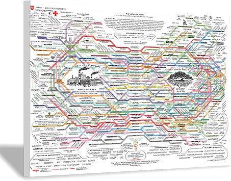 Amazon.com: The Healing Web Poster High Definition Printing of Natural ...