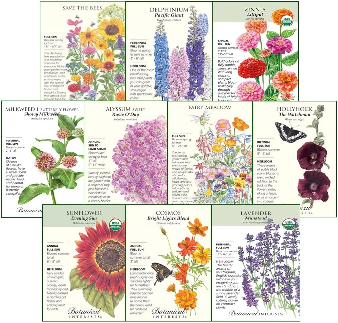 Amazon.com : Botanical Interests "Bees, Birds, and Butterflies" Flower ...