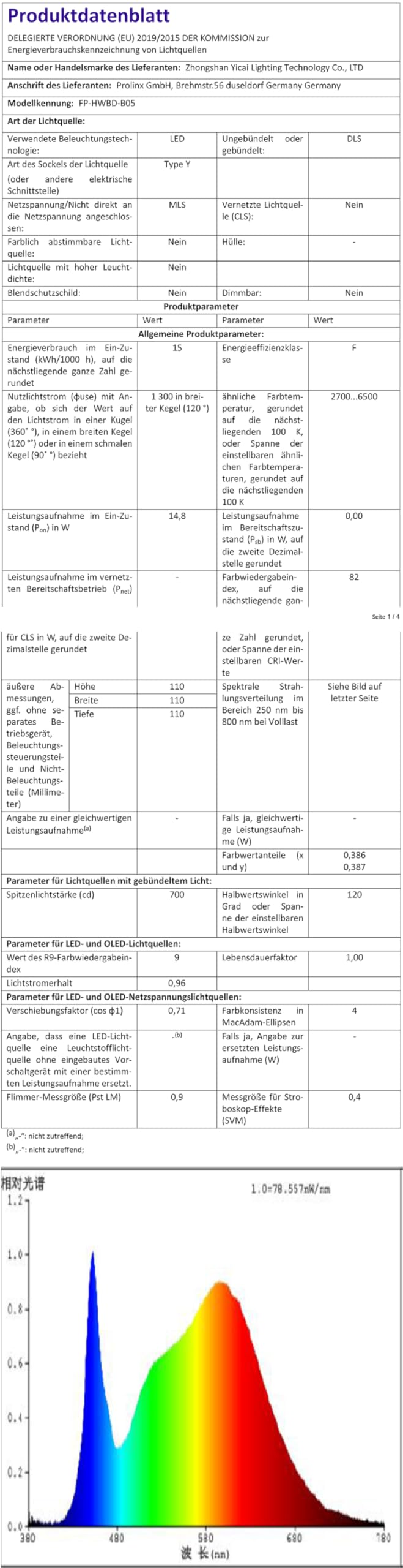 NEONA LED Wandleuchte innen & außen weiß - 230 Lumen Up & Down Alu ...