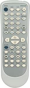 Amazon.com: NB656UD Replace Remote Control Compatible with Sylvania ...