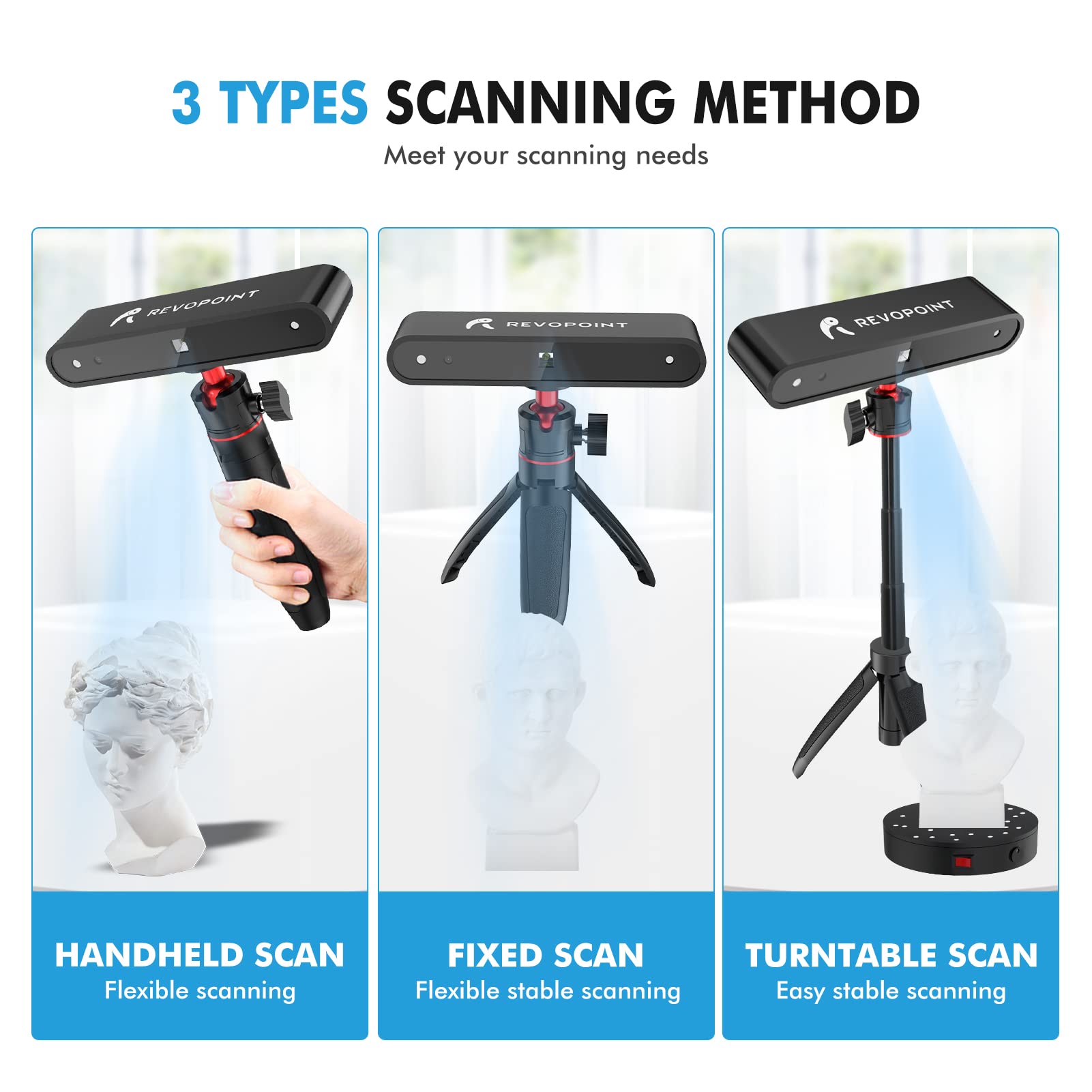 Different Types Scanners