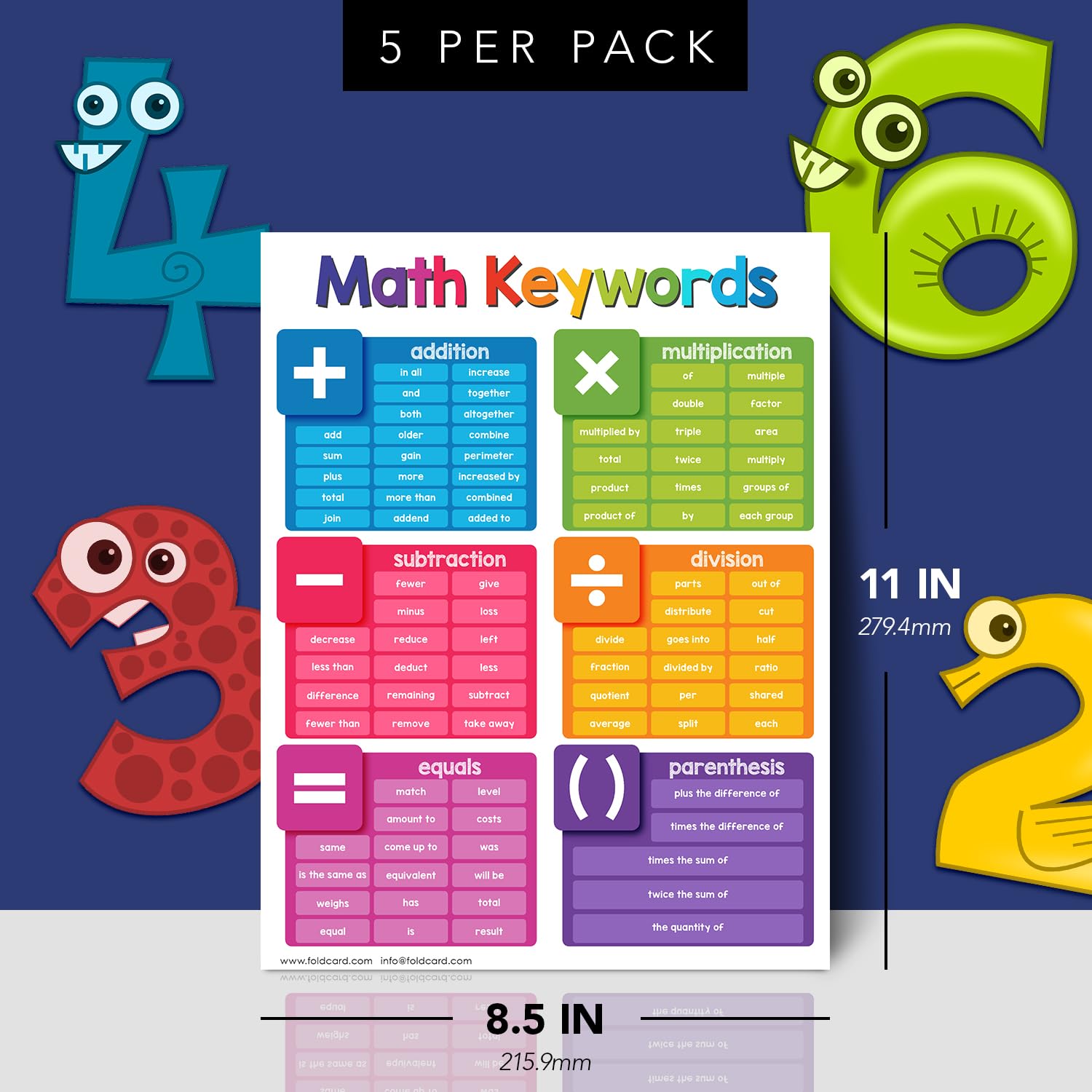 Snapklik.com : Educational Charts For Preschool To Grade 1 Kids Bright ...