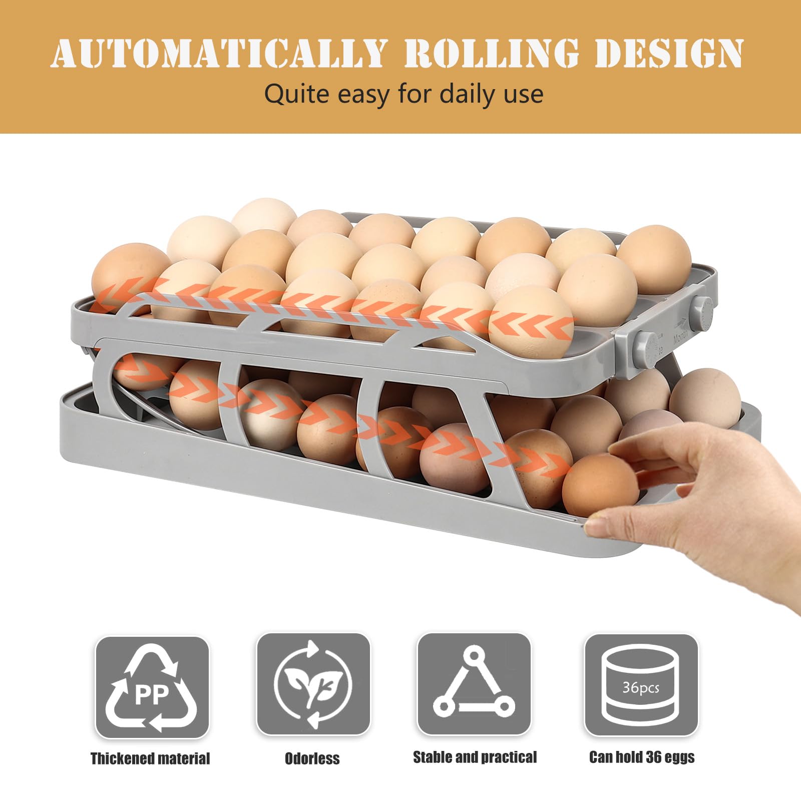Longzhuo Egg Holder, Three Row Design Rolling Egg Storage Fridge, 2 ...