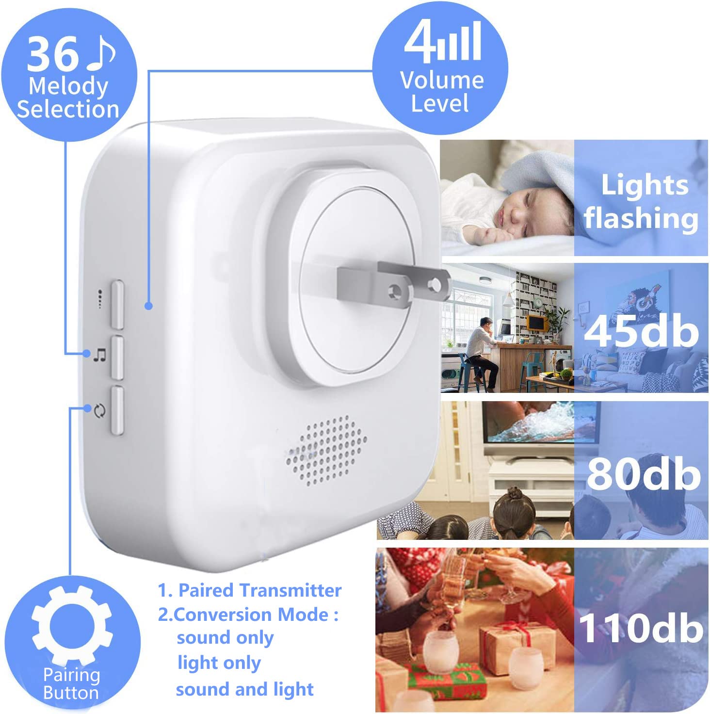 Snapklik.com : LIOTOIN Wireless Caregiver Pagers Call Button Nurse ...