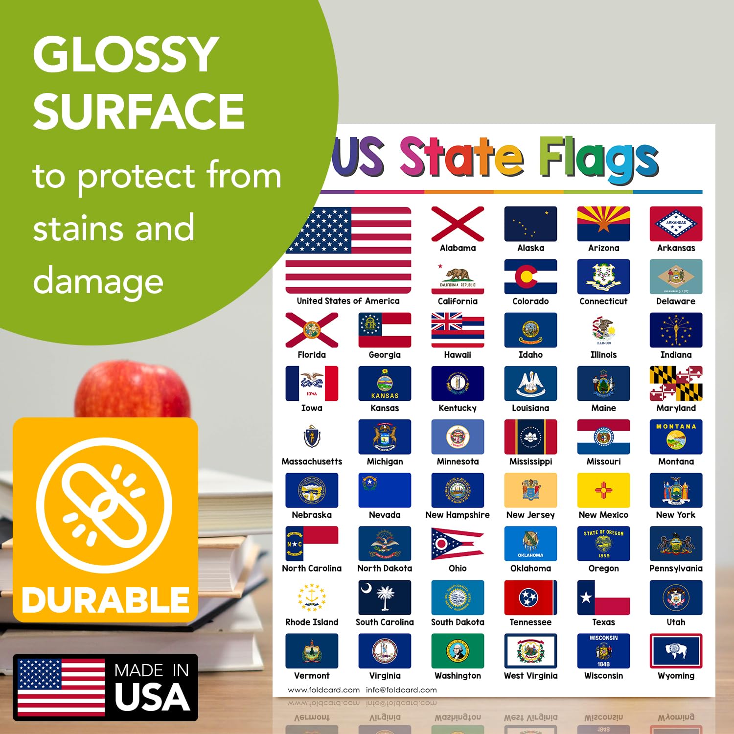 Snapklik.com : USA State Flags Educational Posters For Kids Classroom ...