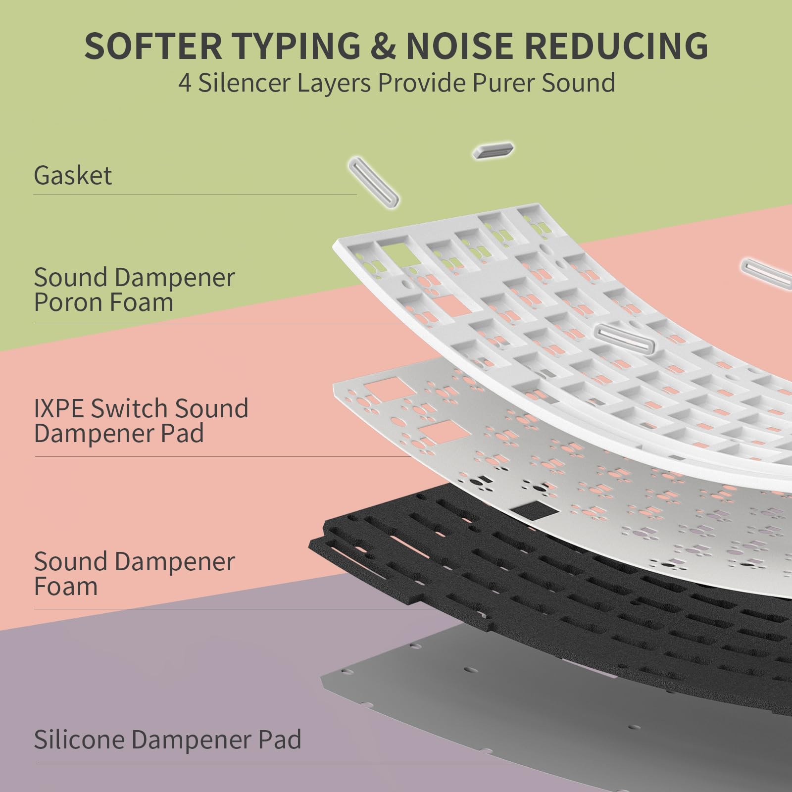 Snapklik.com : K75 PRO RGB 75% Wireless Gasket Mechanical Keyboard ...