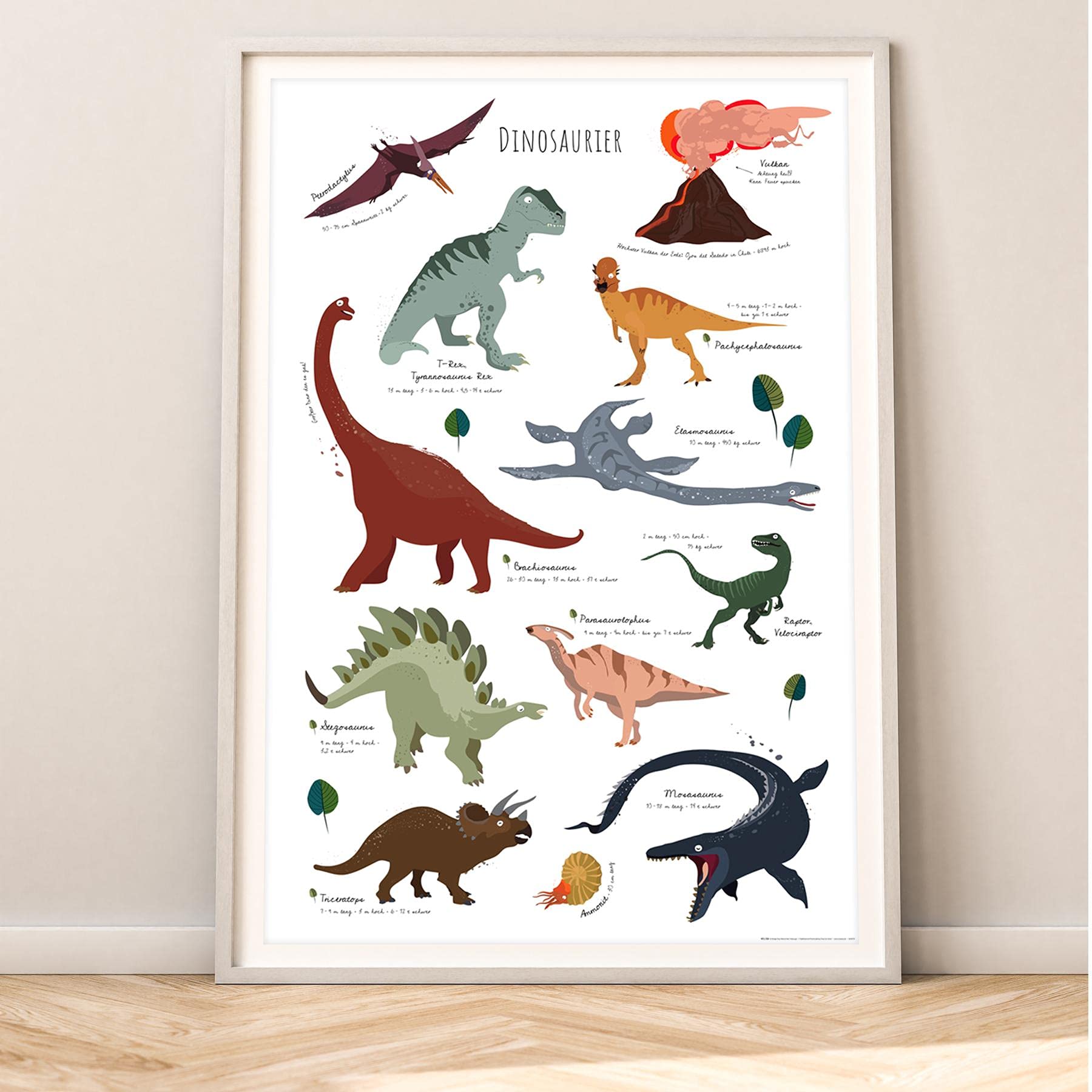 Close Up Children’s Learning Poster Dinosaur 61 x 91.5 cm Children’s ...