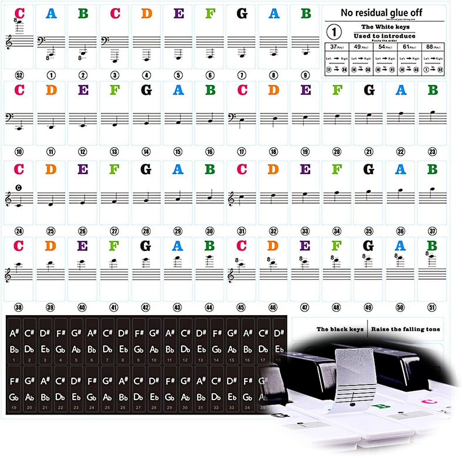 Amazon.com: VectWaby Piano Keyboard Stickers for Beginners, Bold Large ...